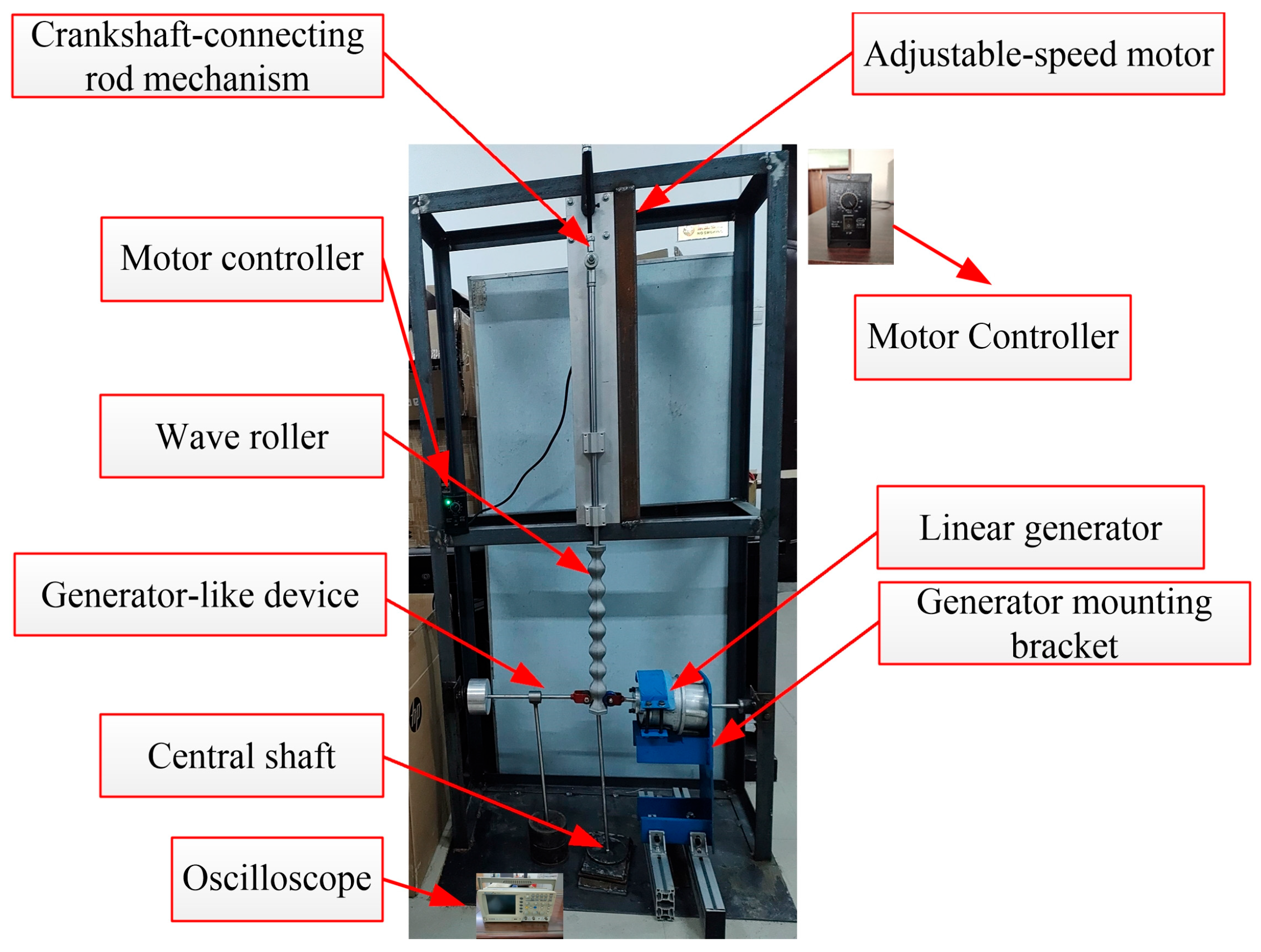 Wave Energy Linear Generator System Including a Newly Designed Wave ...