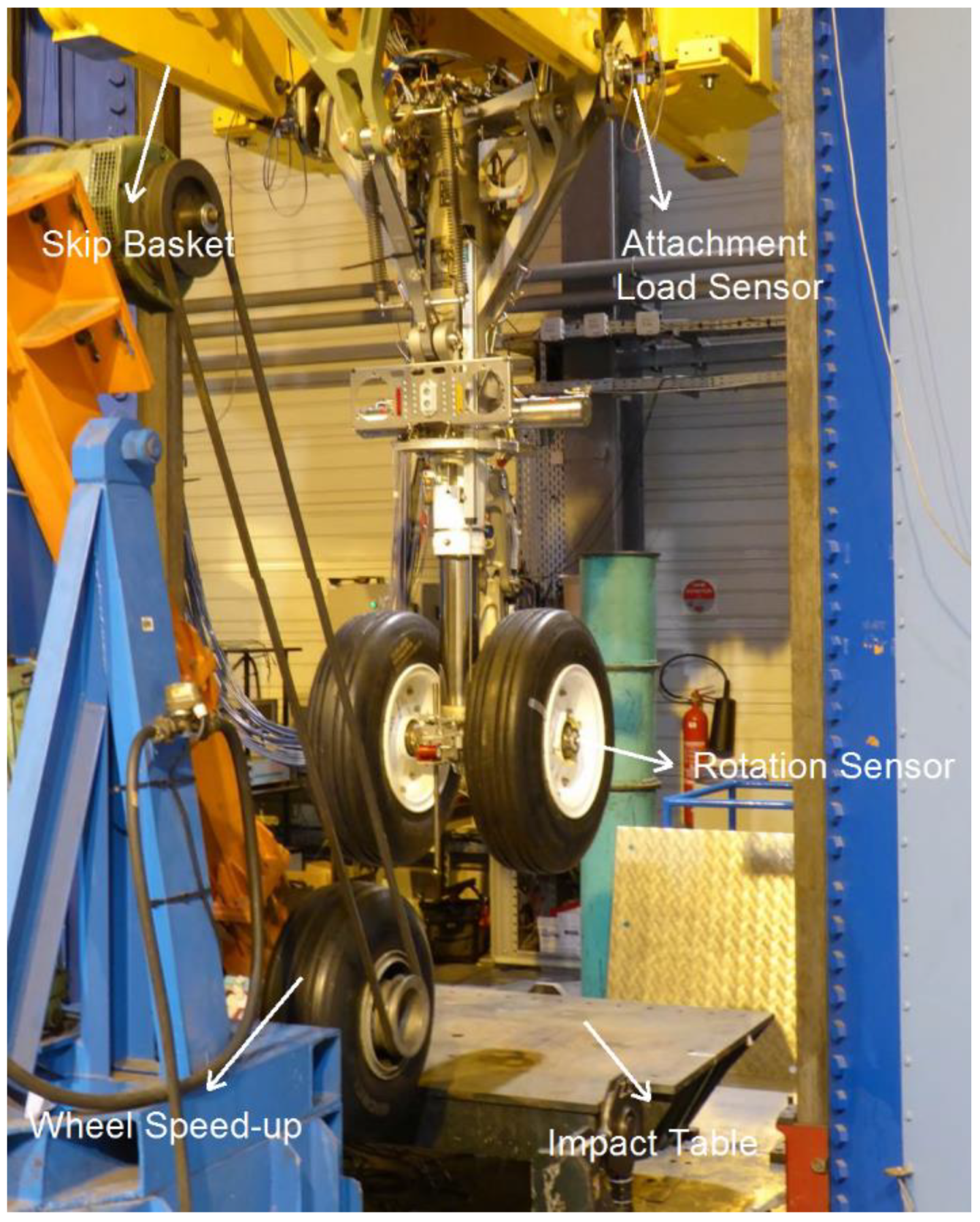 Landing Impact Load Analysis and Validation of a Civil Aircraft Nose ...