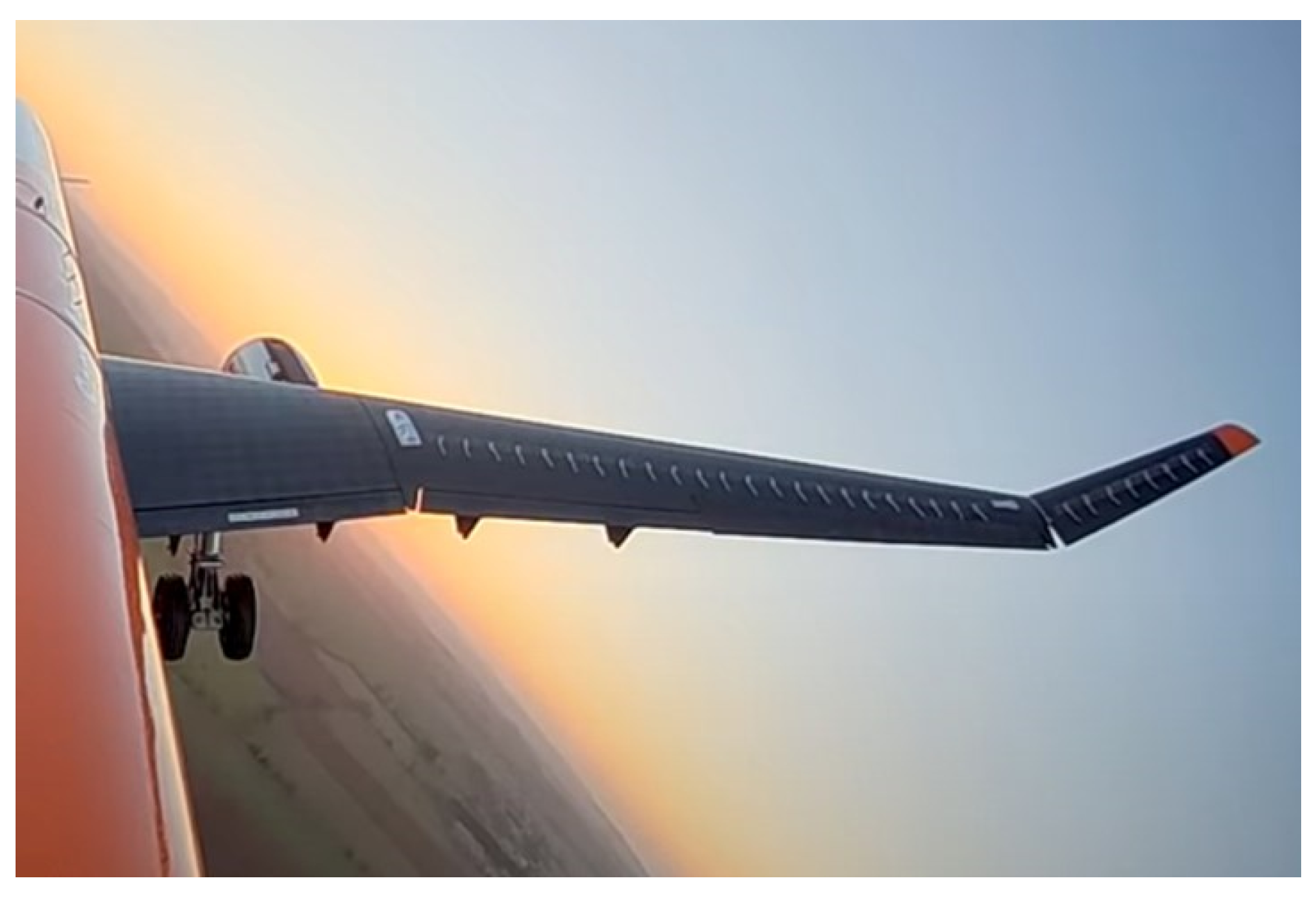 Developments in Wingtip Vorticity Mitigation Techniques: A ...