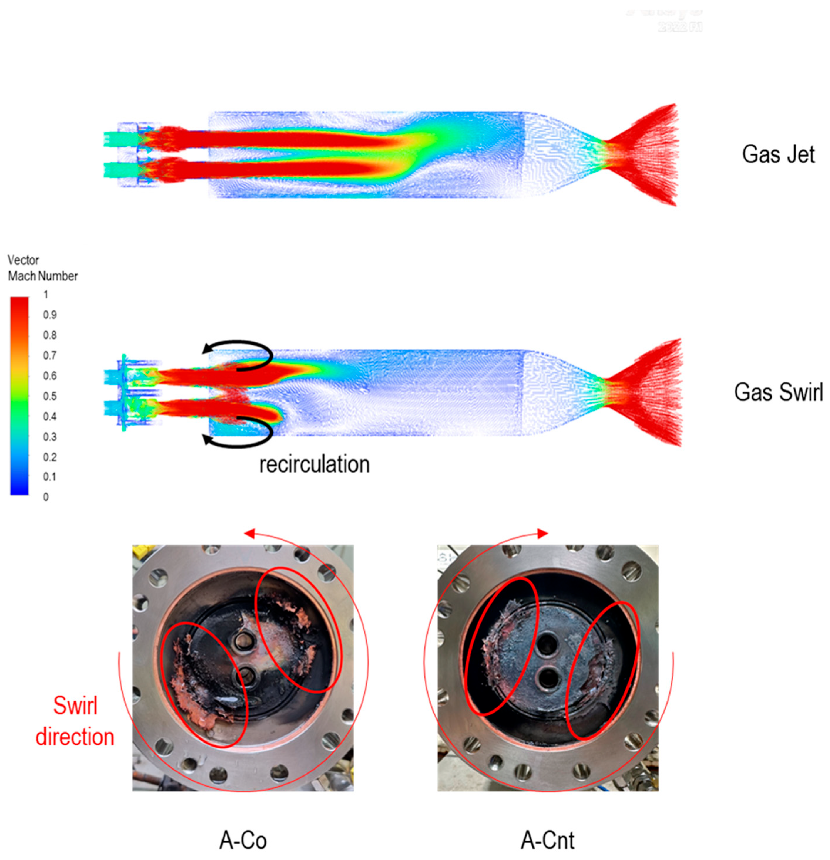 Experimental Study of Spray and Combustion Characteristics in Gas ...