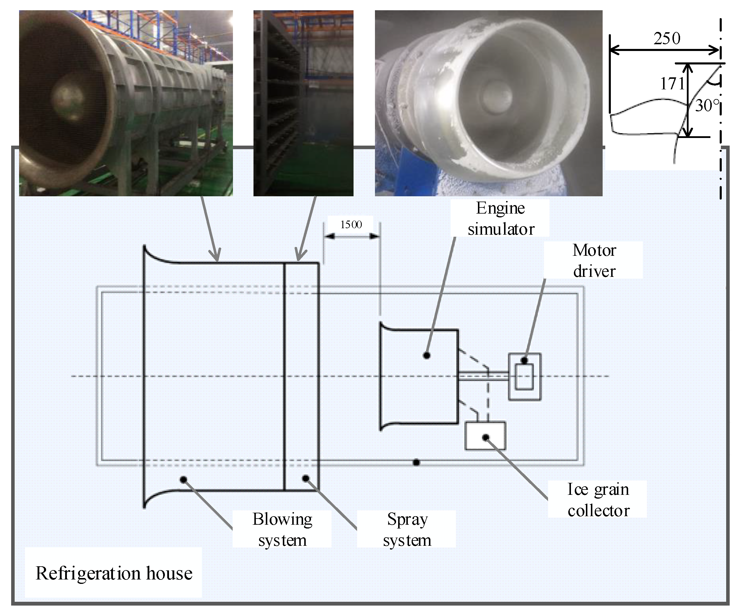 Experimental Study on Ice Shedding Behaviors for Aero-Engine Fan Blade ...