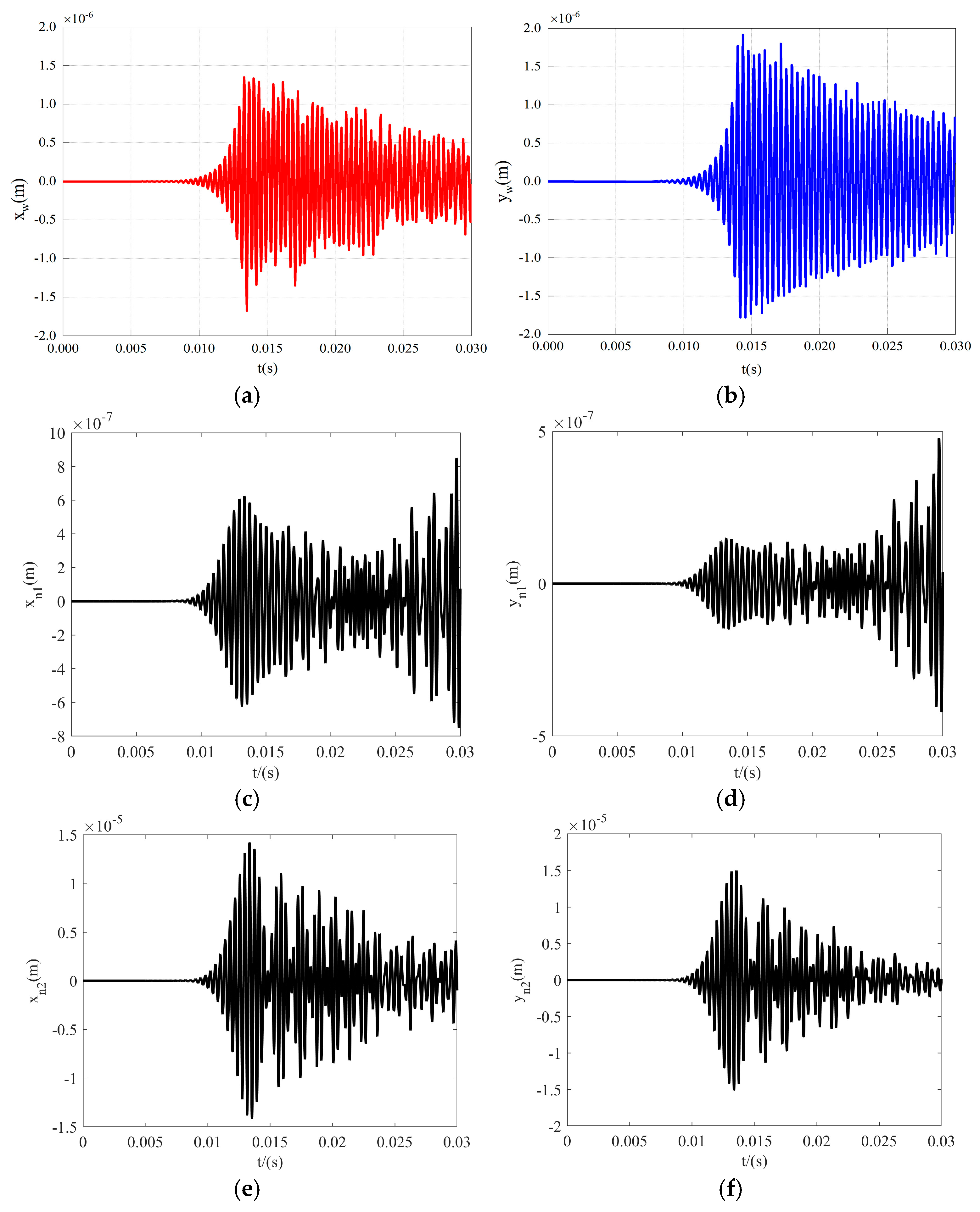 Dynamics Model and Its Verification of Aerospace Three-Ring Gear ...