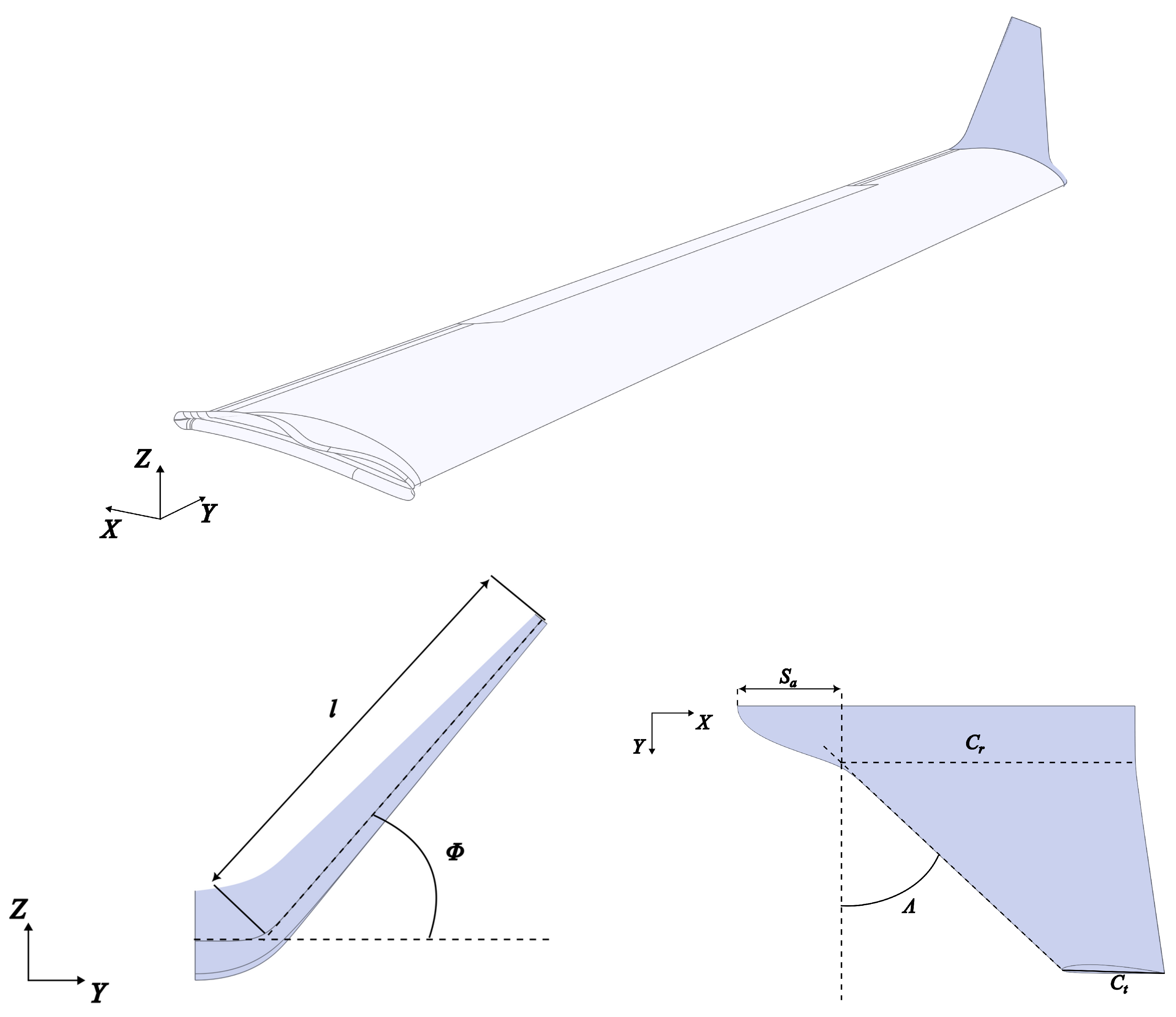 Winglet Design for Aerodynamic and Performance Optimization of UAVs via ...