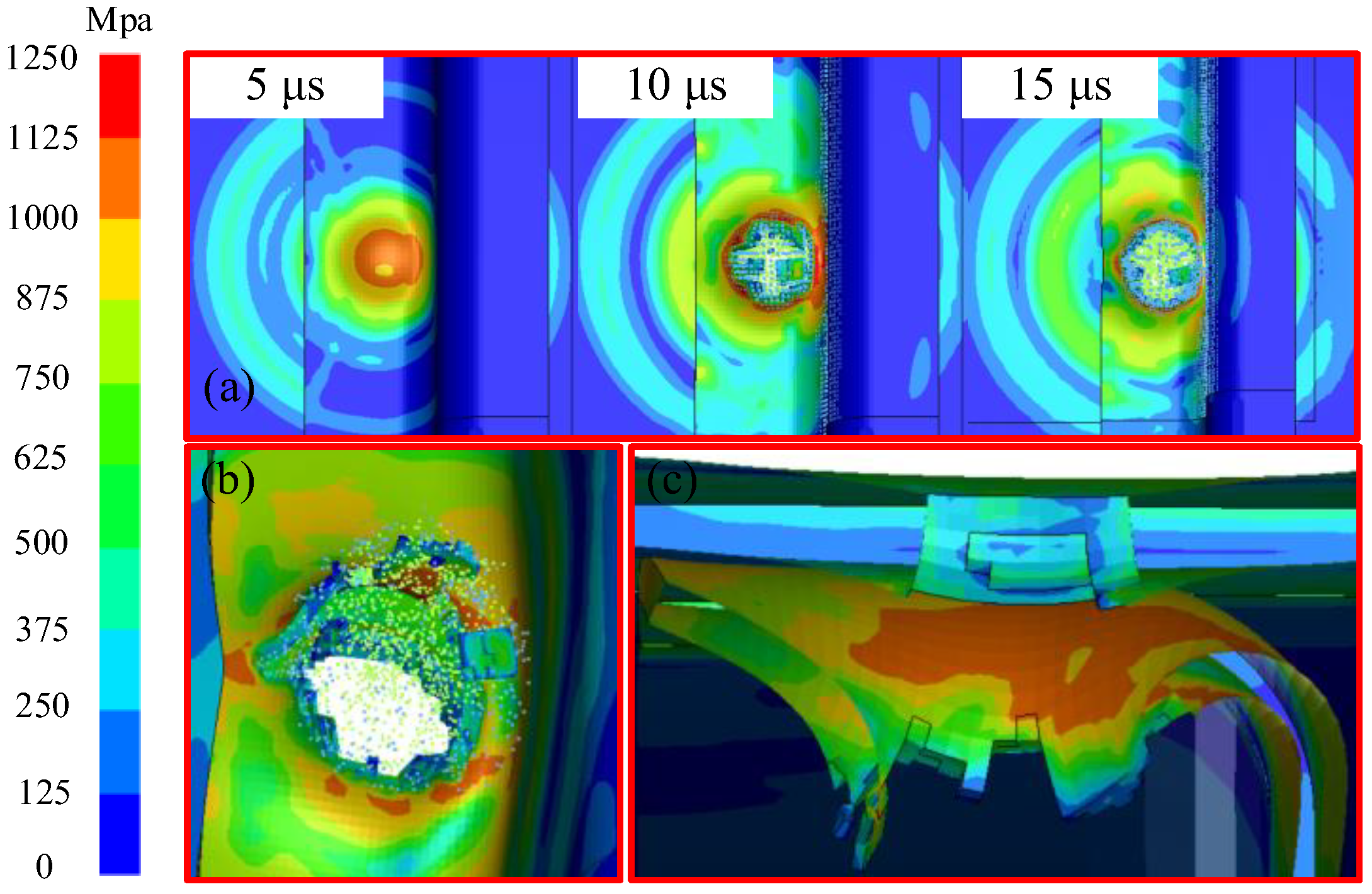 Damage Evaluation of Typical Aircraft Panel Structure Subjected to High ...