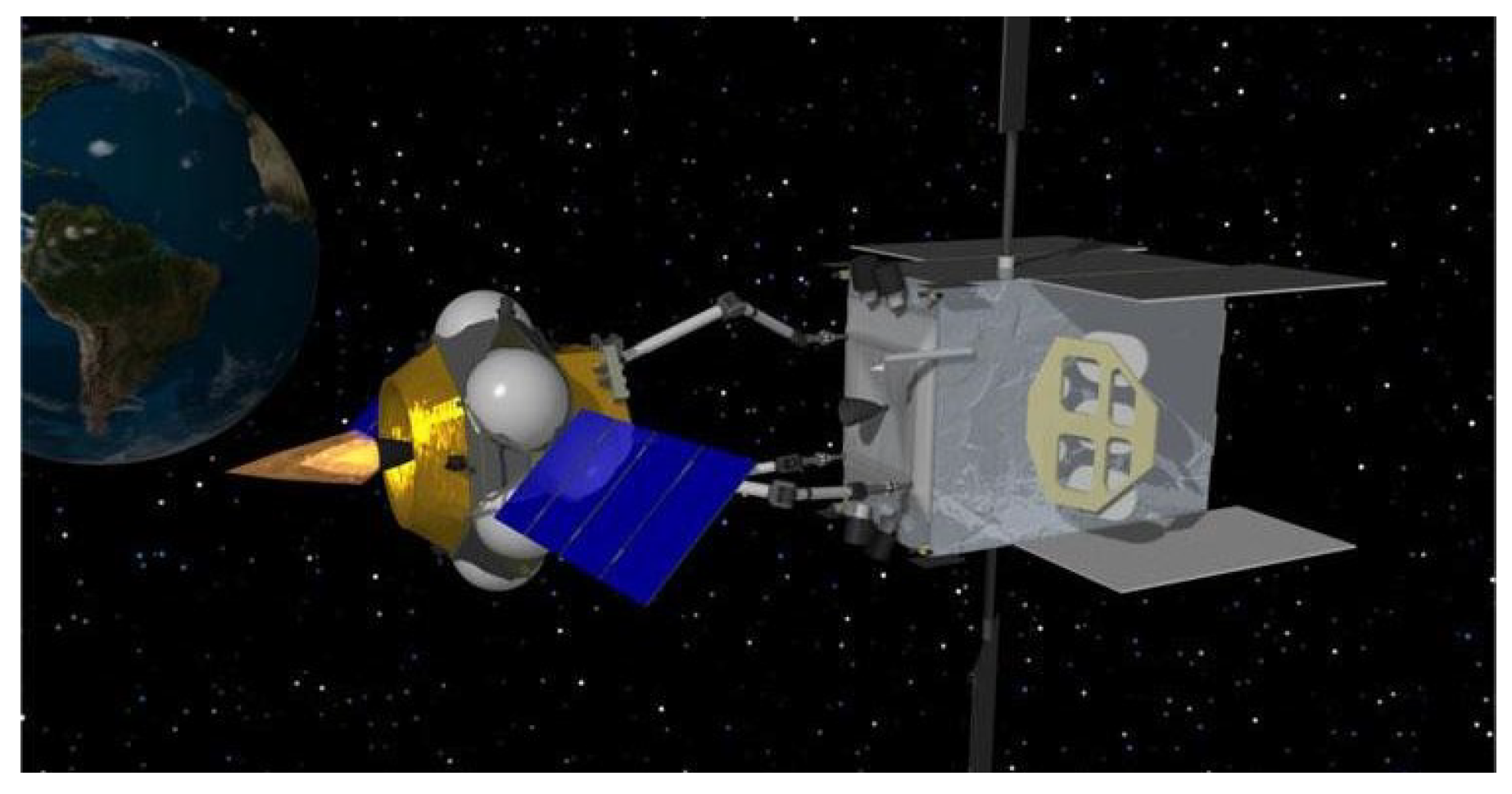 Review of On-Orbit Assembly Technology with Space Robots | MDPI
