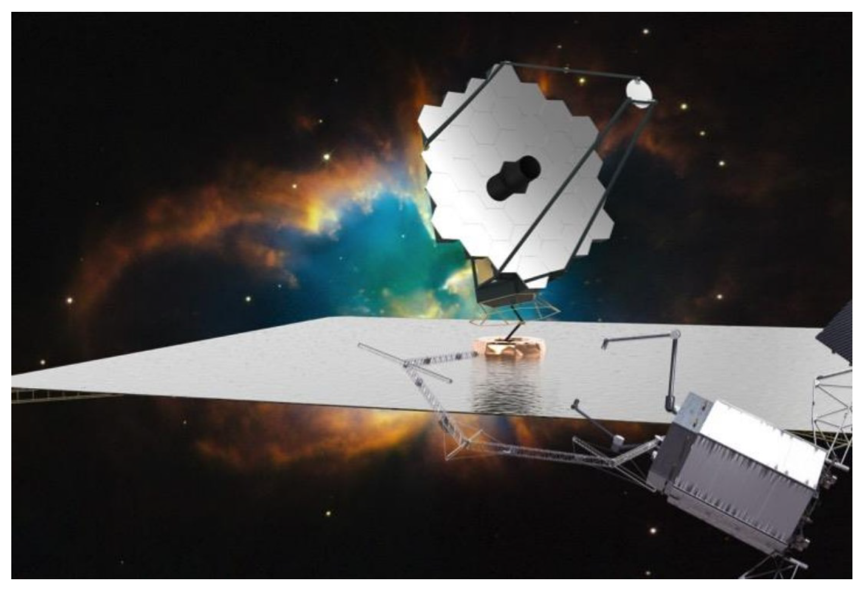 Review of On-Orbit Assembly Technology with Space Robots | MDPI