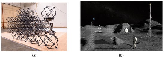 Review of On-Orbit Assembly Technology with Space Robots | MDPI