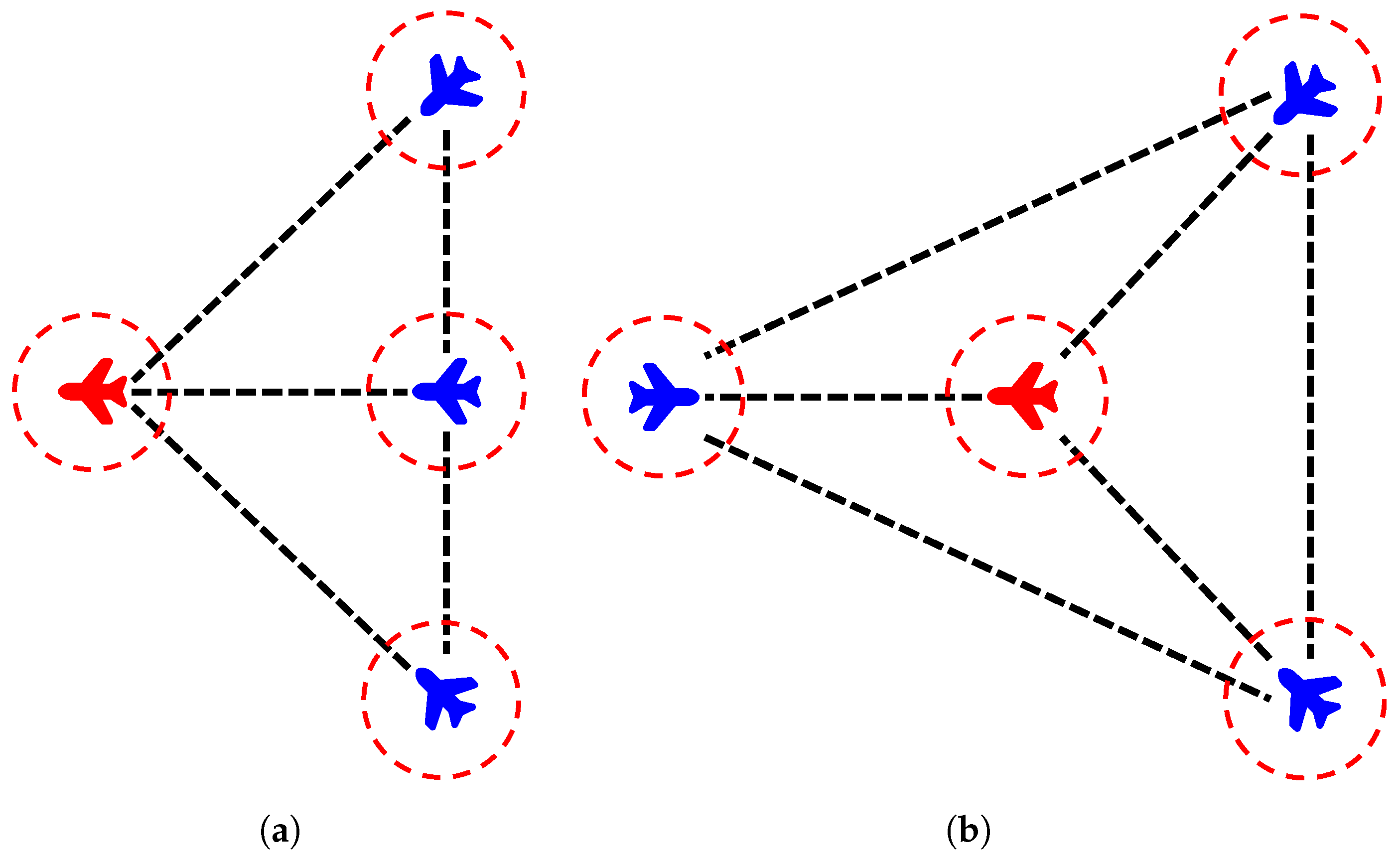 Multi-UAV Cooperative Pursuit Planning via Communication-Aware Multi ...