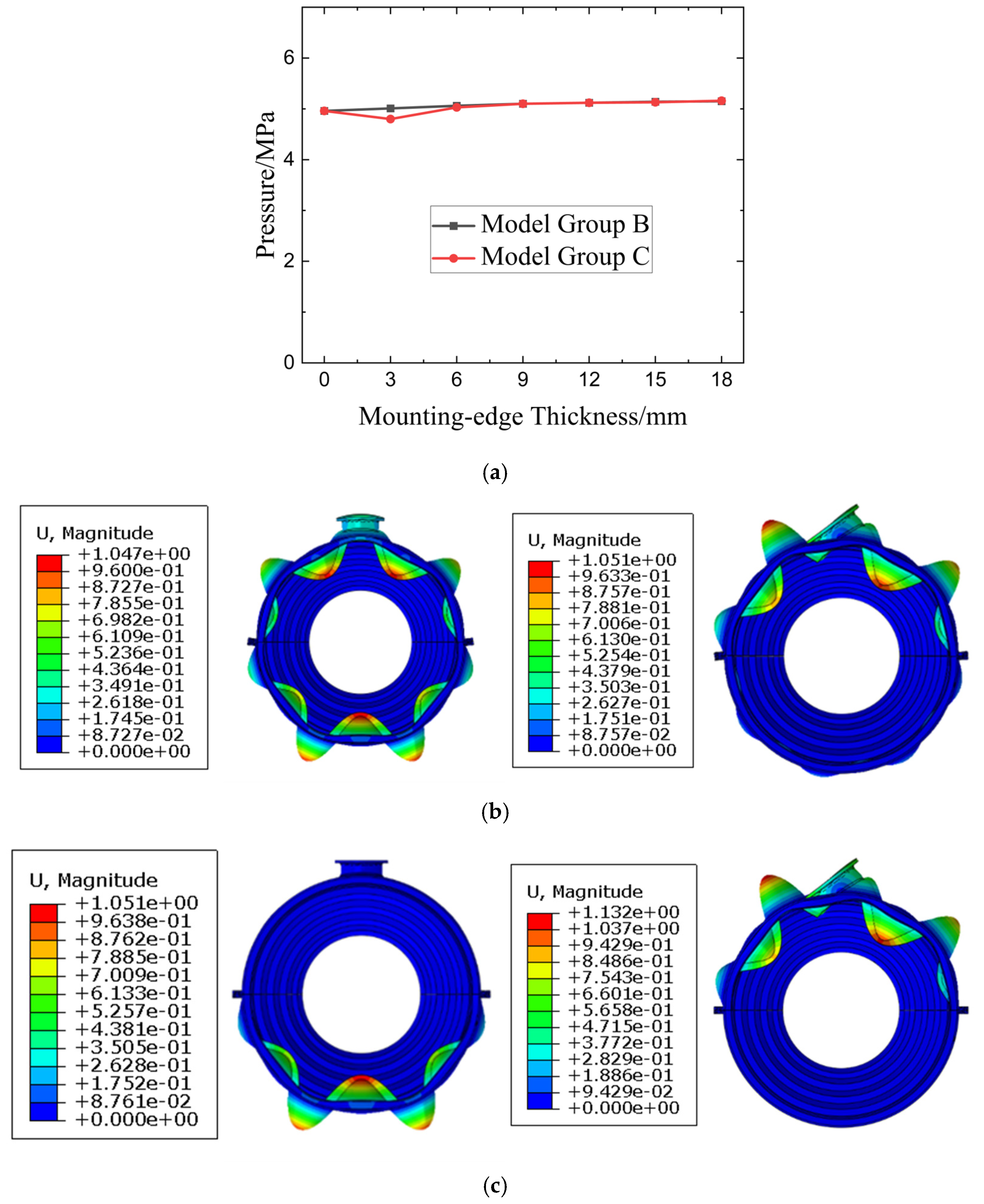 Buckling Strength and Sealing Performance of External Pressure ...