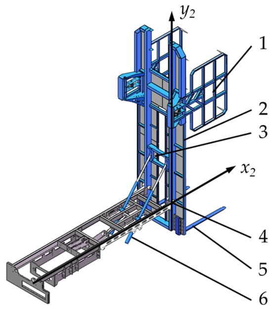 Design and Test of a Traction Side-Pull Square Straw Bale Pick-Up-and ...