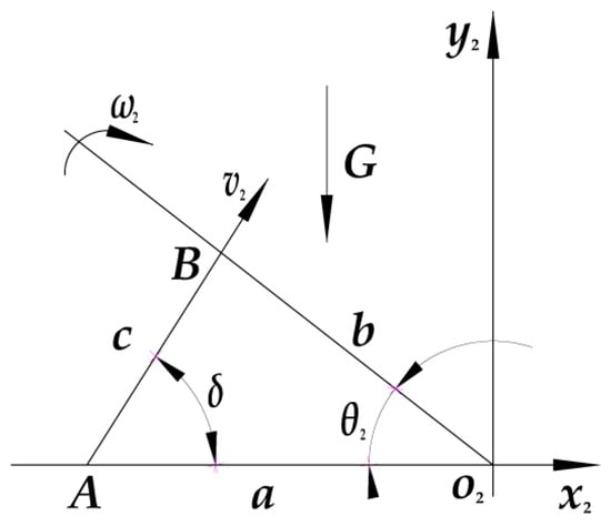 Design and Test of a Traction Side-Pull Square Straw Bale Pick-Up-and ...