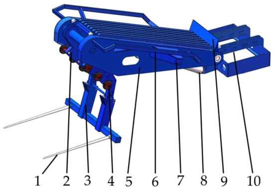 Design and Test of a Traction Side-Pull Square Straw Bale Pick-Up-and ...