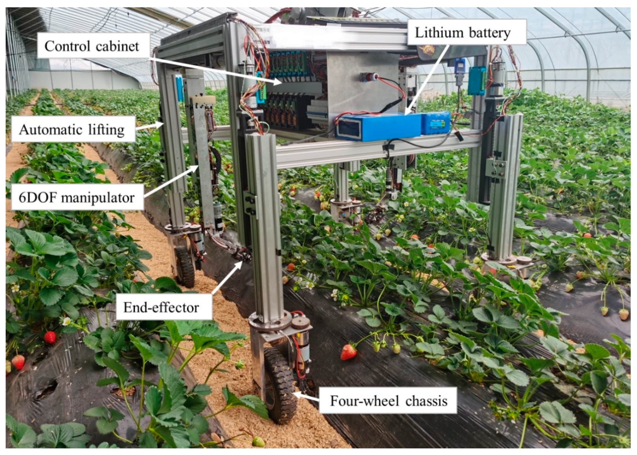 Design, Development, Integration, and Field Evaluation of a Ridge ...