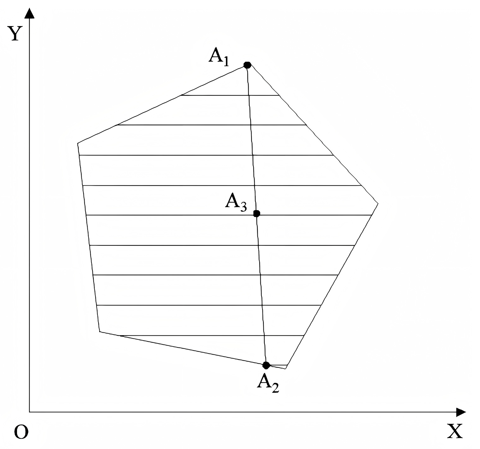 Autonomous Navigation for Efficient and Precise Turf Weeding Using ...