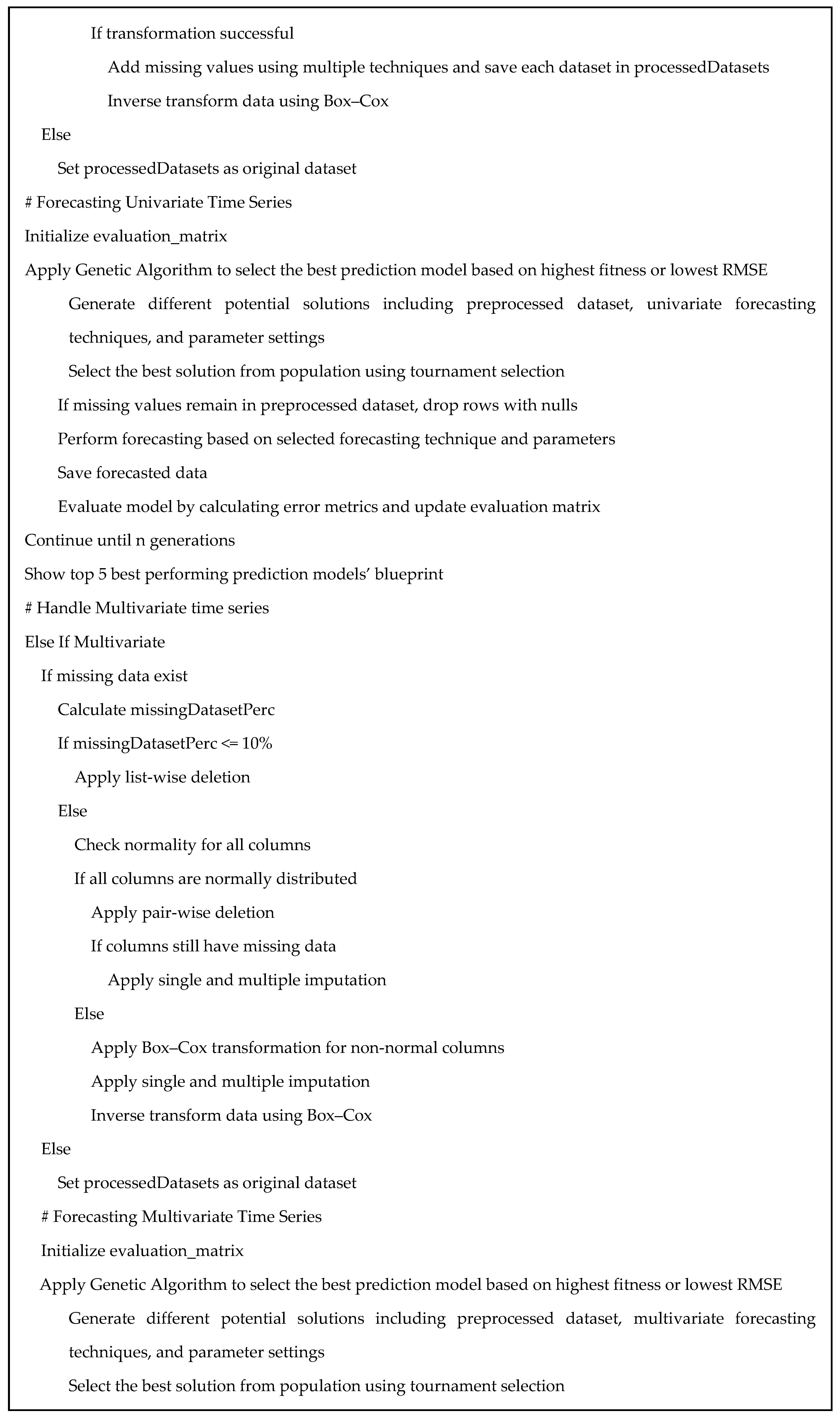 Preptimize: Automation of Time Series Data Preprocessing and ...