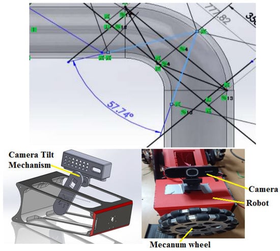 Deep Learning-Driven Design and Analysis of an Autonomous Robotic ...