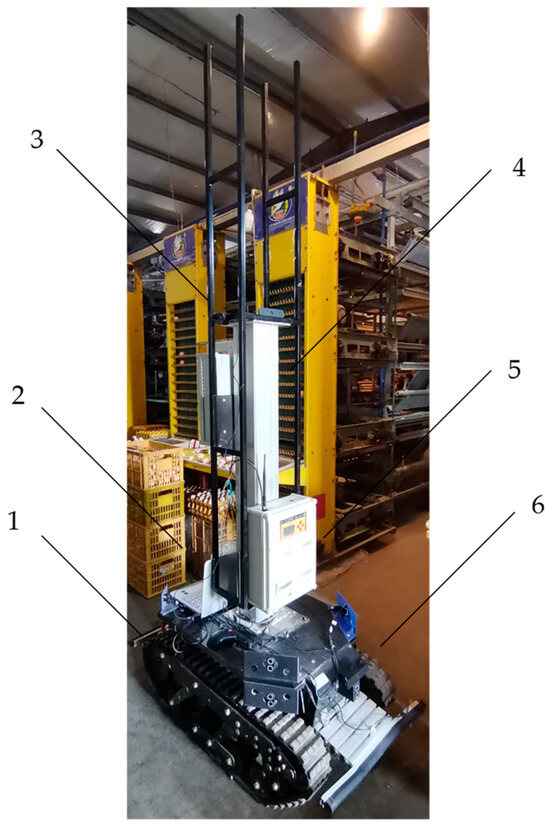 Visual Navigation of Caged Chicken Coop Inspection Robot Based on Road ...