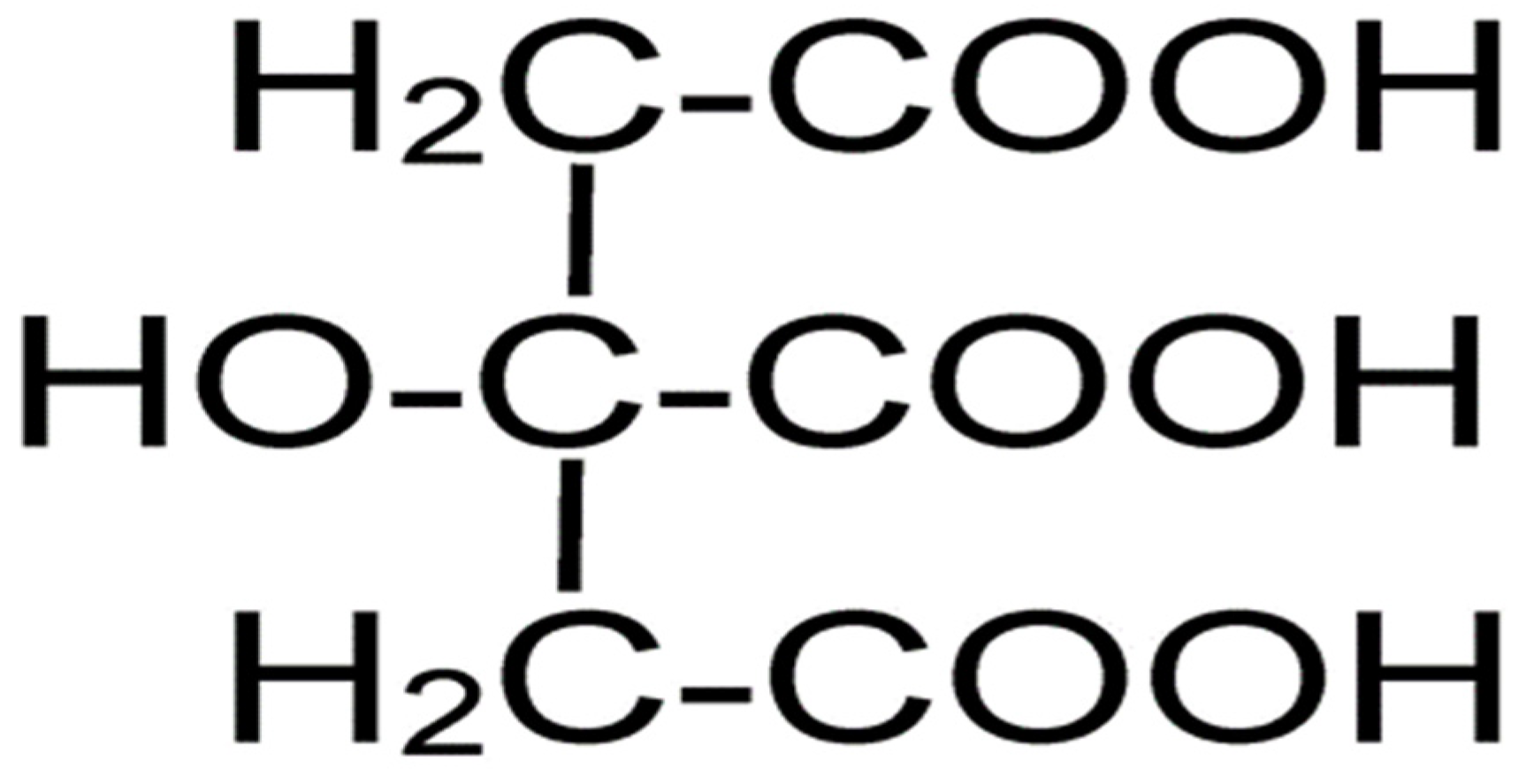 Citric Acid Production by Aspergillus niger Using Solid-State ...