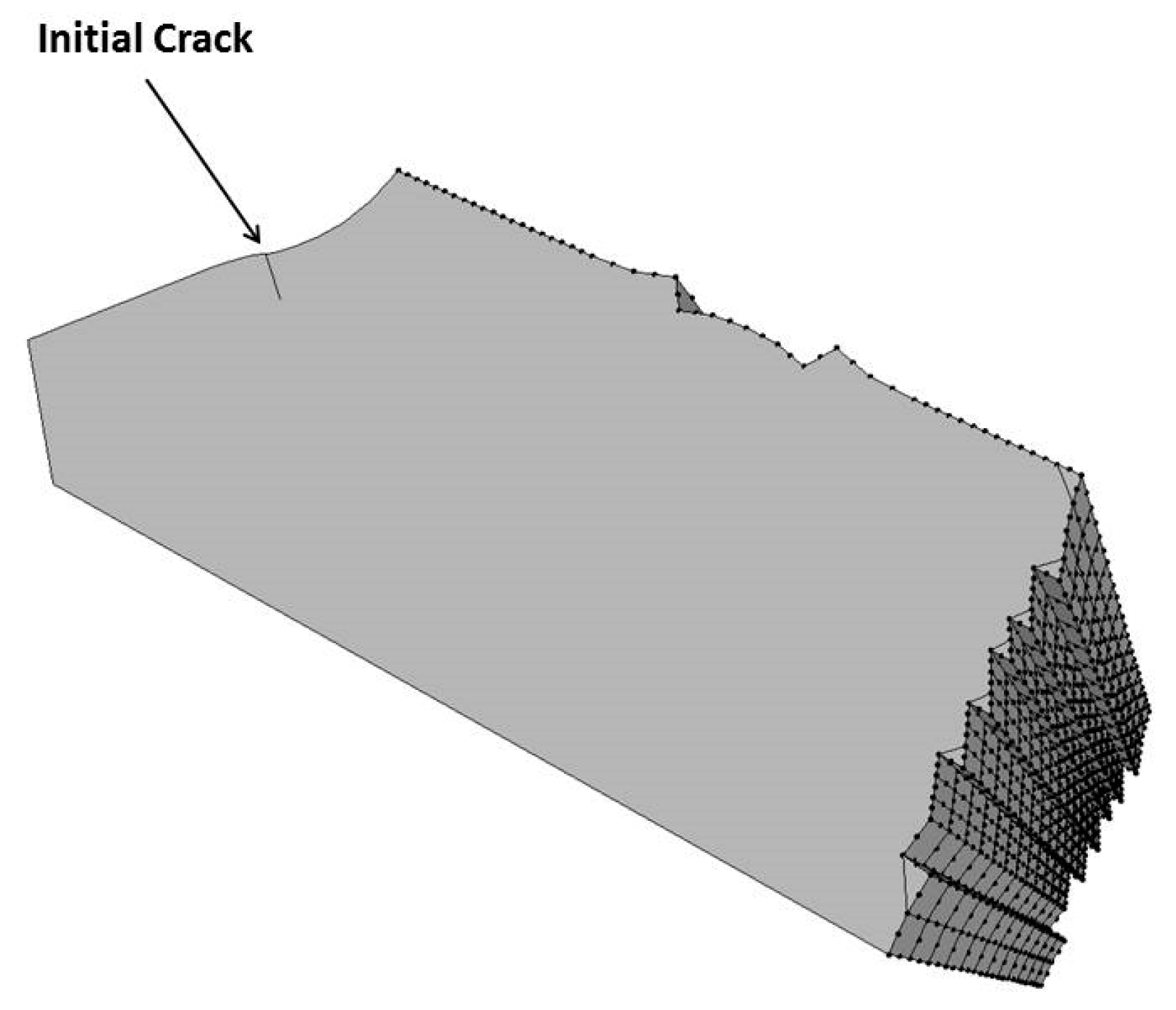 Study of Mixed-Mode Cracking of Dovetail Root of an Aero-Engine Blade ...