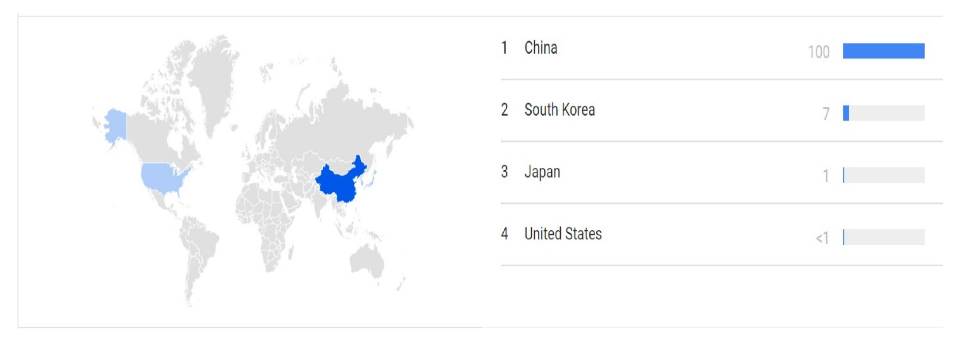 Deep Residual Learning for Image Recognition: A Survey | MDPI