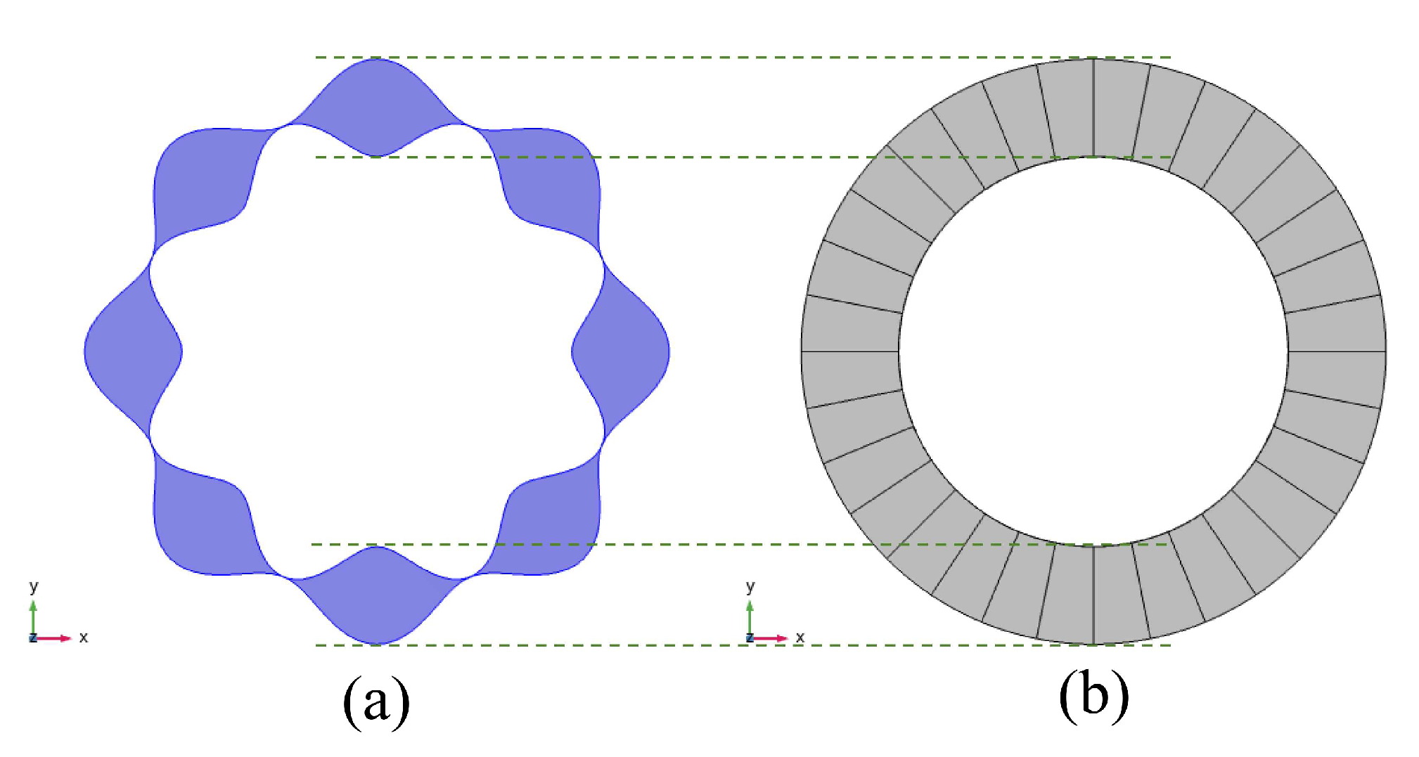 Capacitive Angle Sensor Research Using COMSOL Multiphysics | MDPI