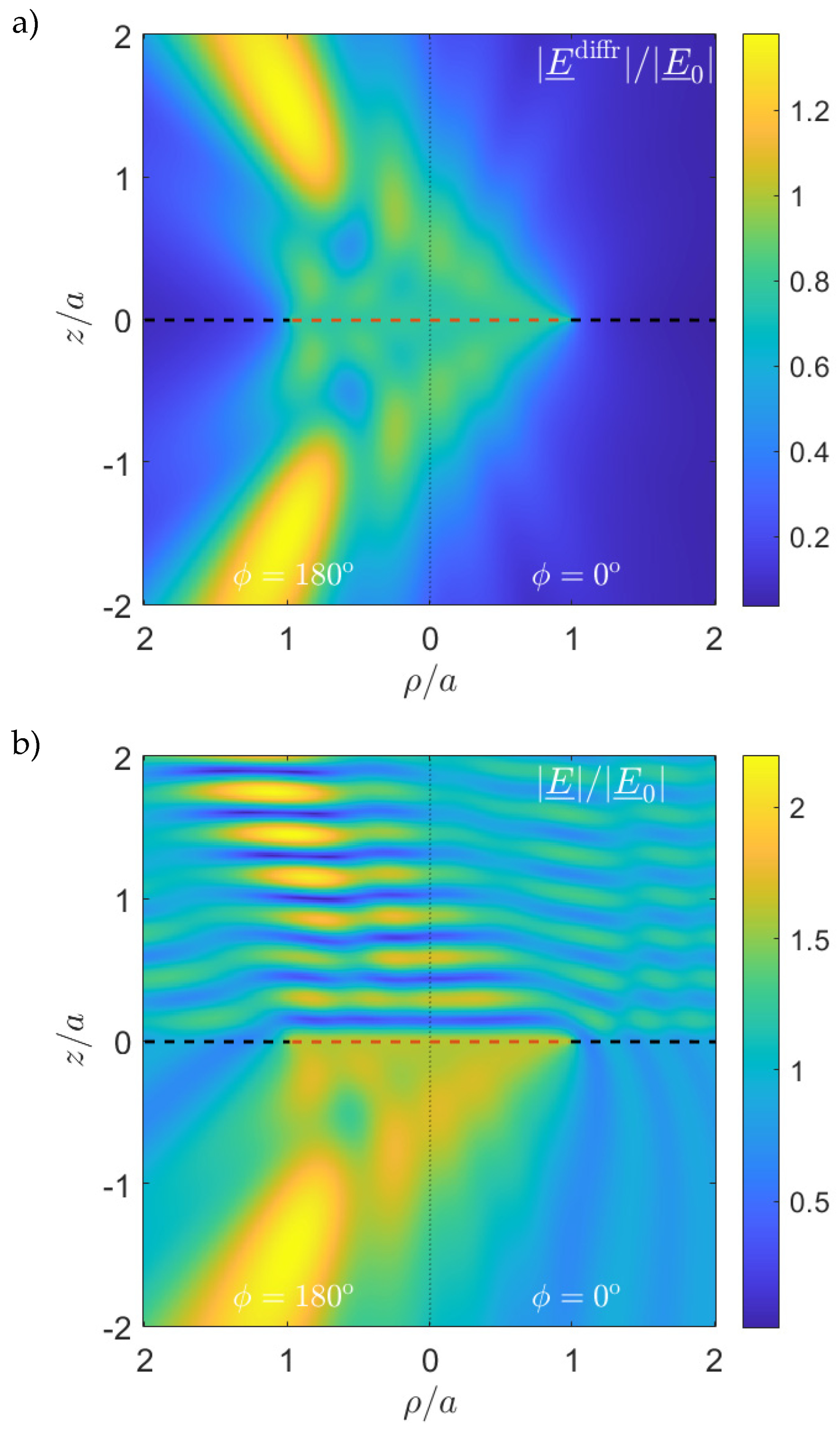 Plane-Wave Diffraction from Resistive-Filled Circular Hole in Infinite ...