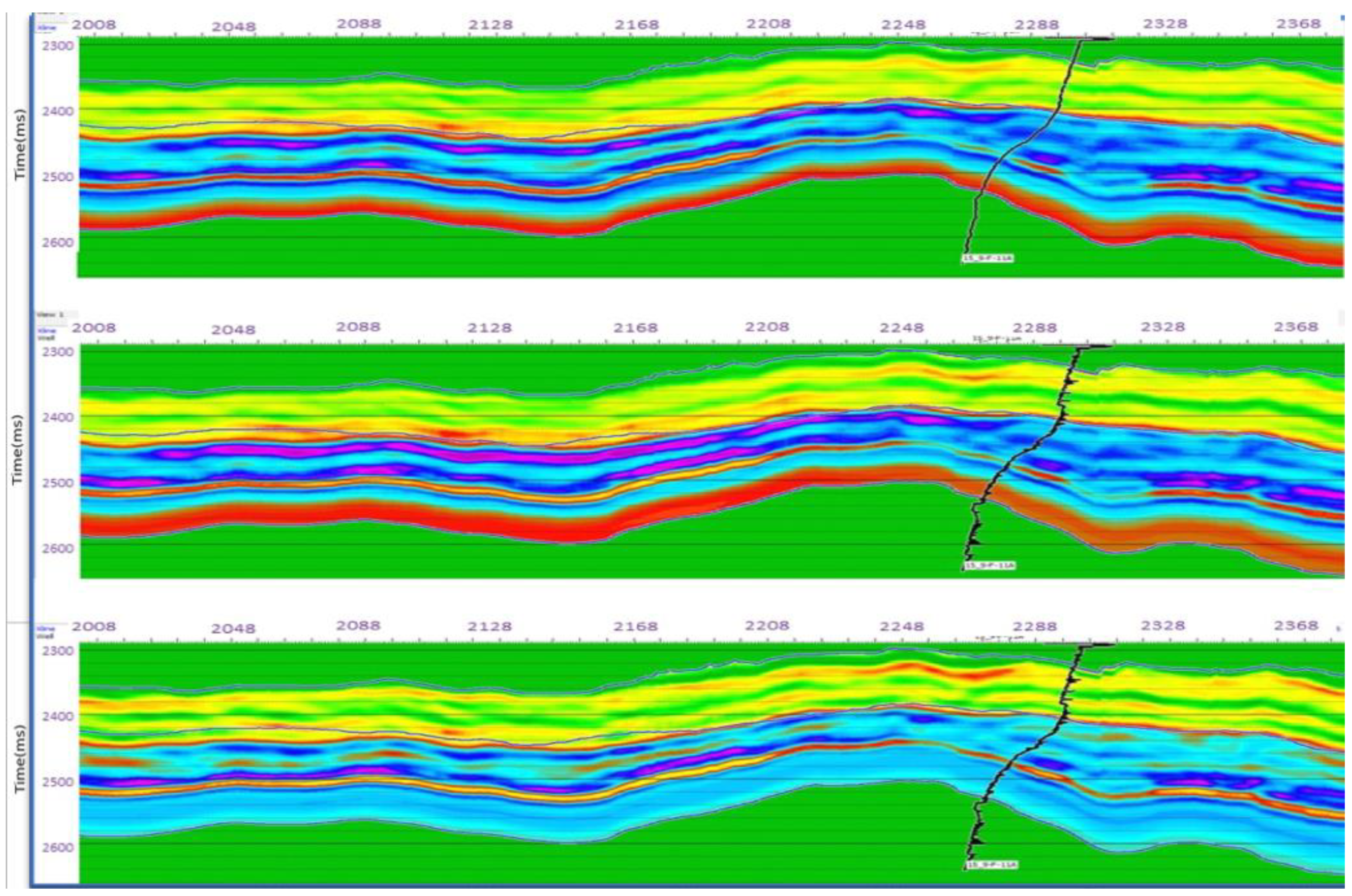 Petrophysical Property Prediction from Seismic Inversion Attributes ...