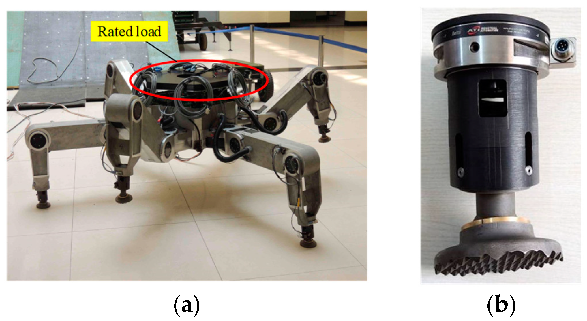 A Review of Foot–Terrain Interaction Mechanics for Heavy-Duty Legged ...