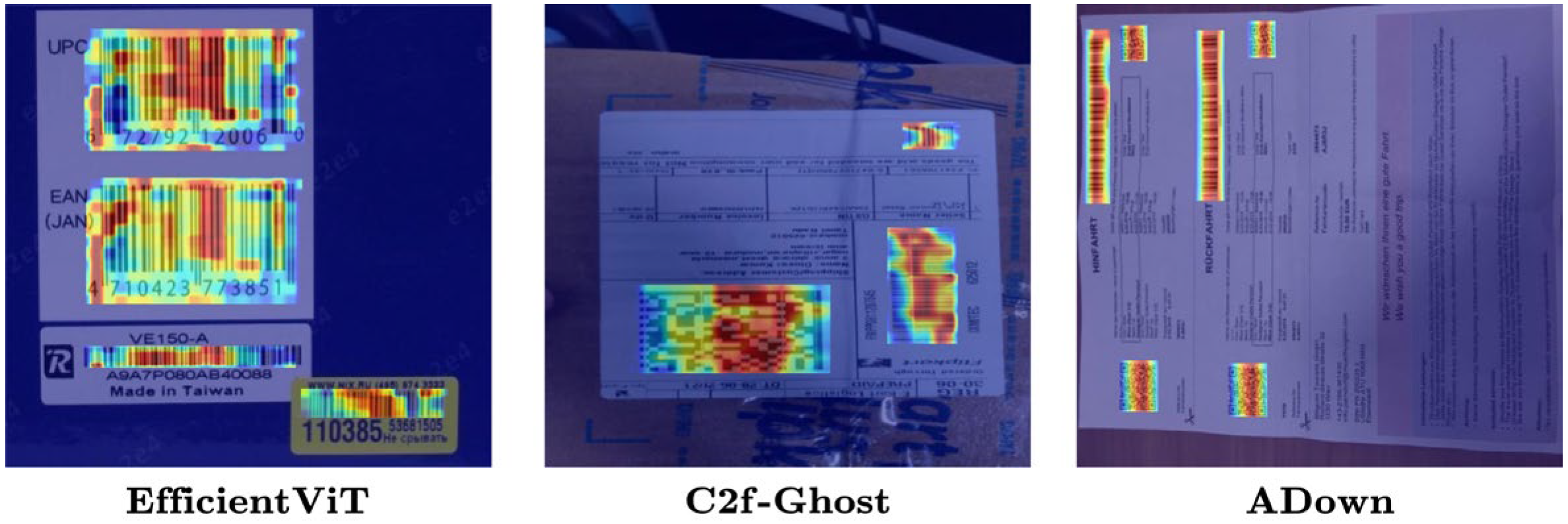A Lightweight Barcode Detection Algorithm Based on Deep Learning | MDPI