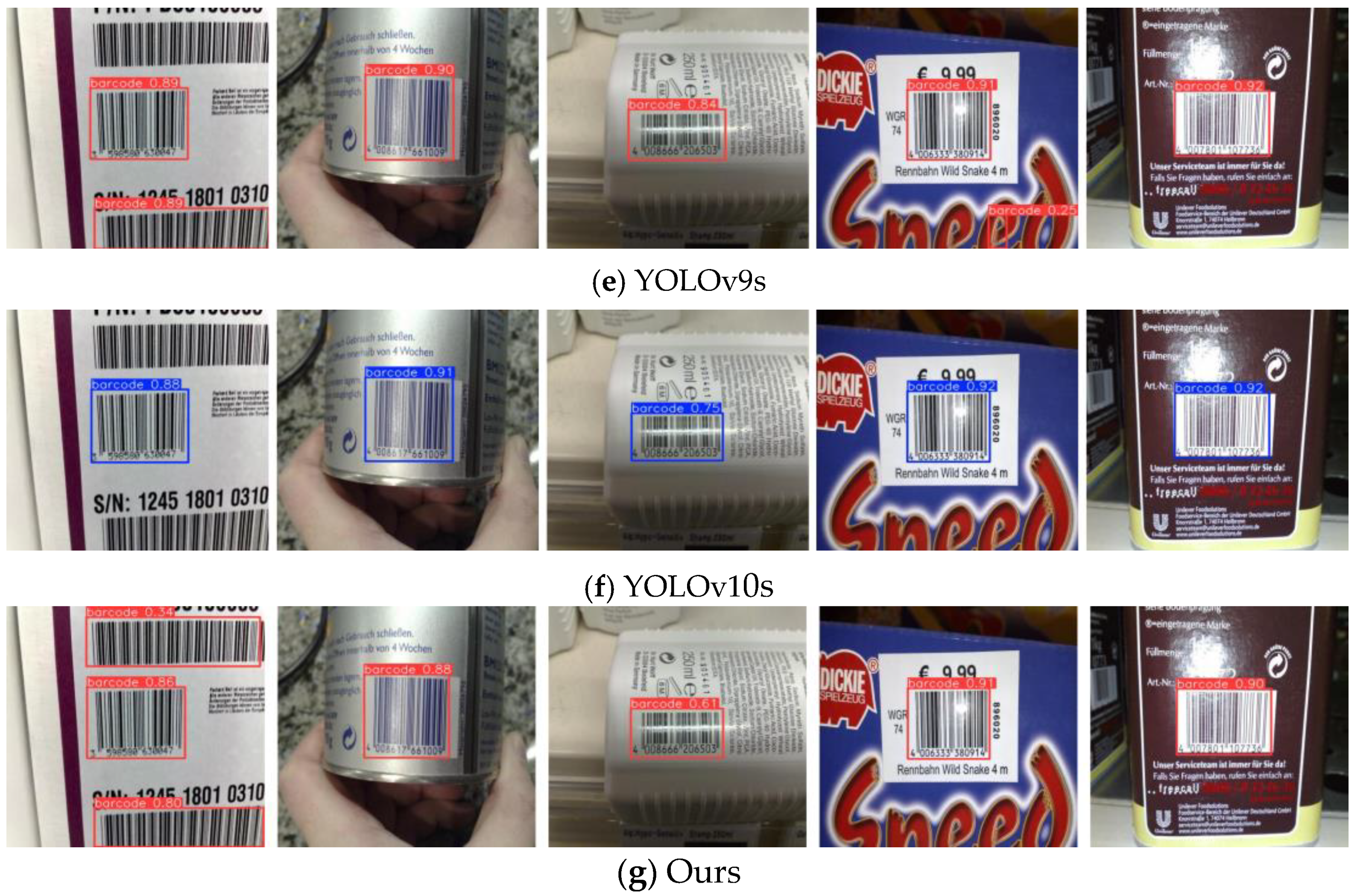 A Lightweight Barcode Detection Algorithm Based on Deep Learning | MDPI