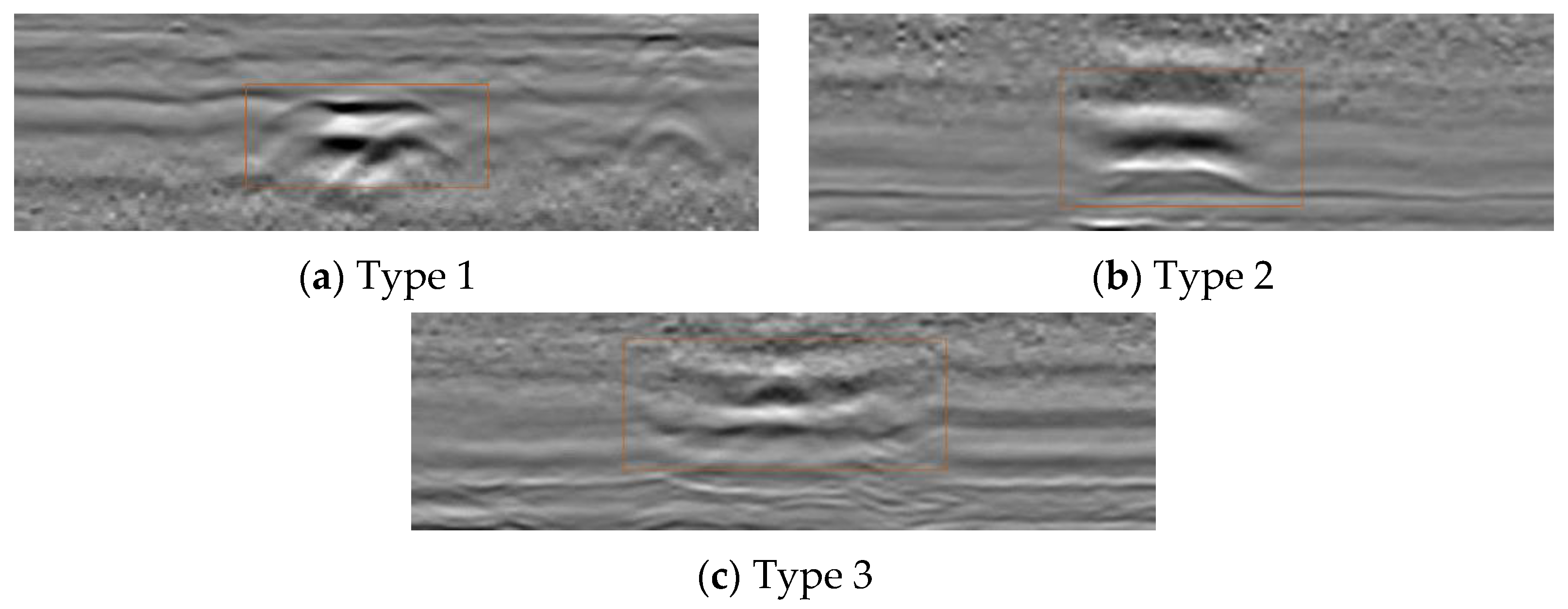 Intelligent Recognition of Road Internal Void Using Ground-Penetrating ...