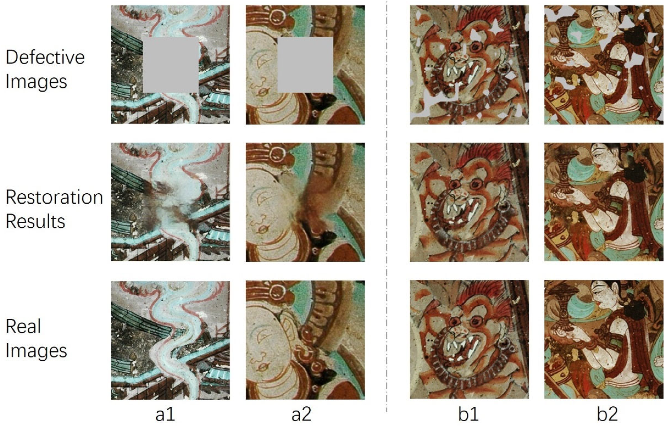 Automatic Restoration of Dunhuang Murals and Process Visualization ...