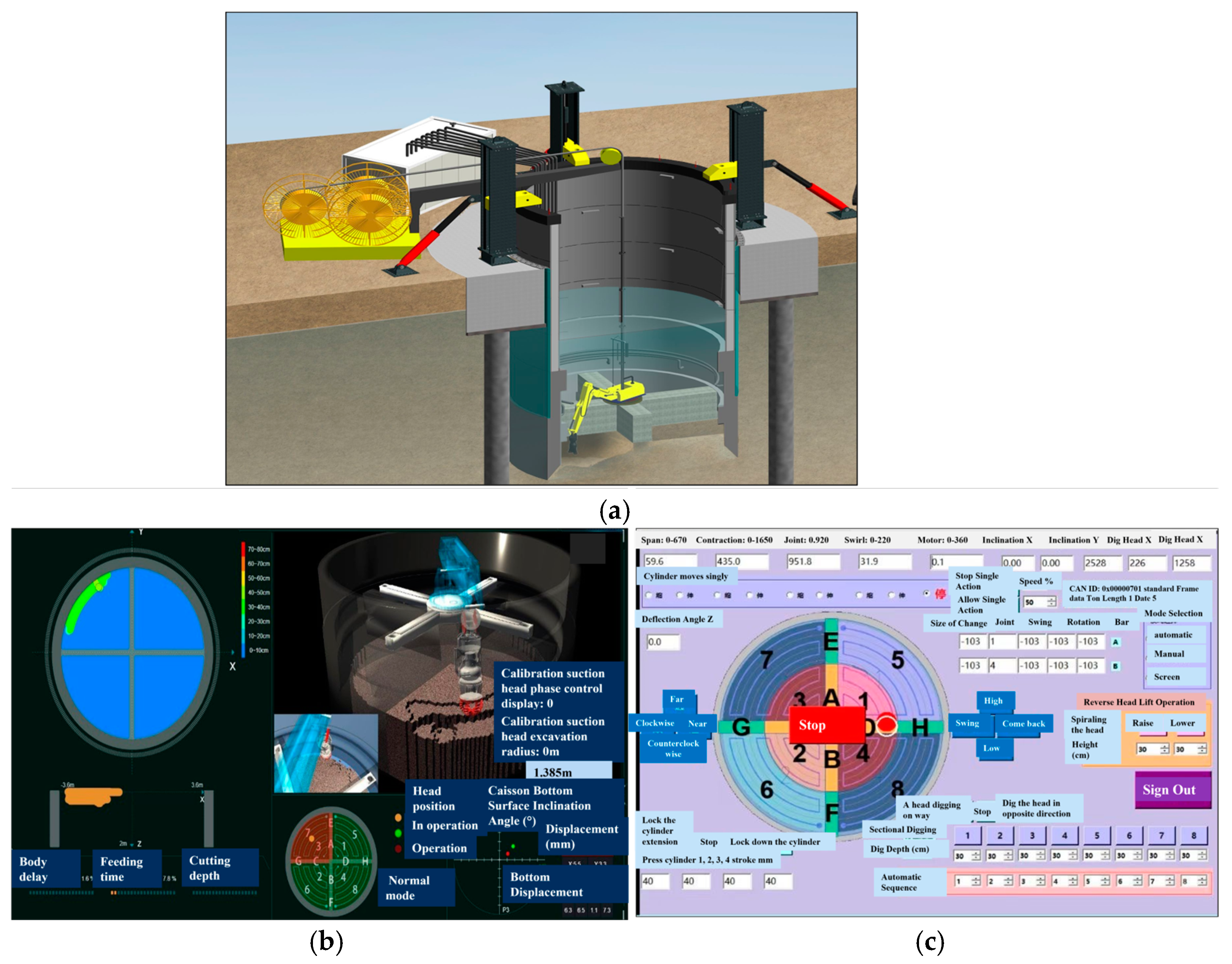 A Review of Vertical Shaft Technology and Application in Soft Soil for ...
