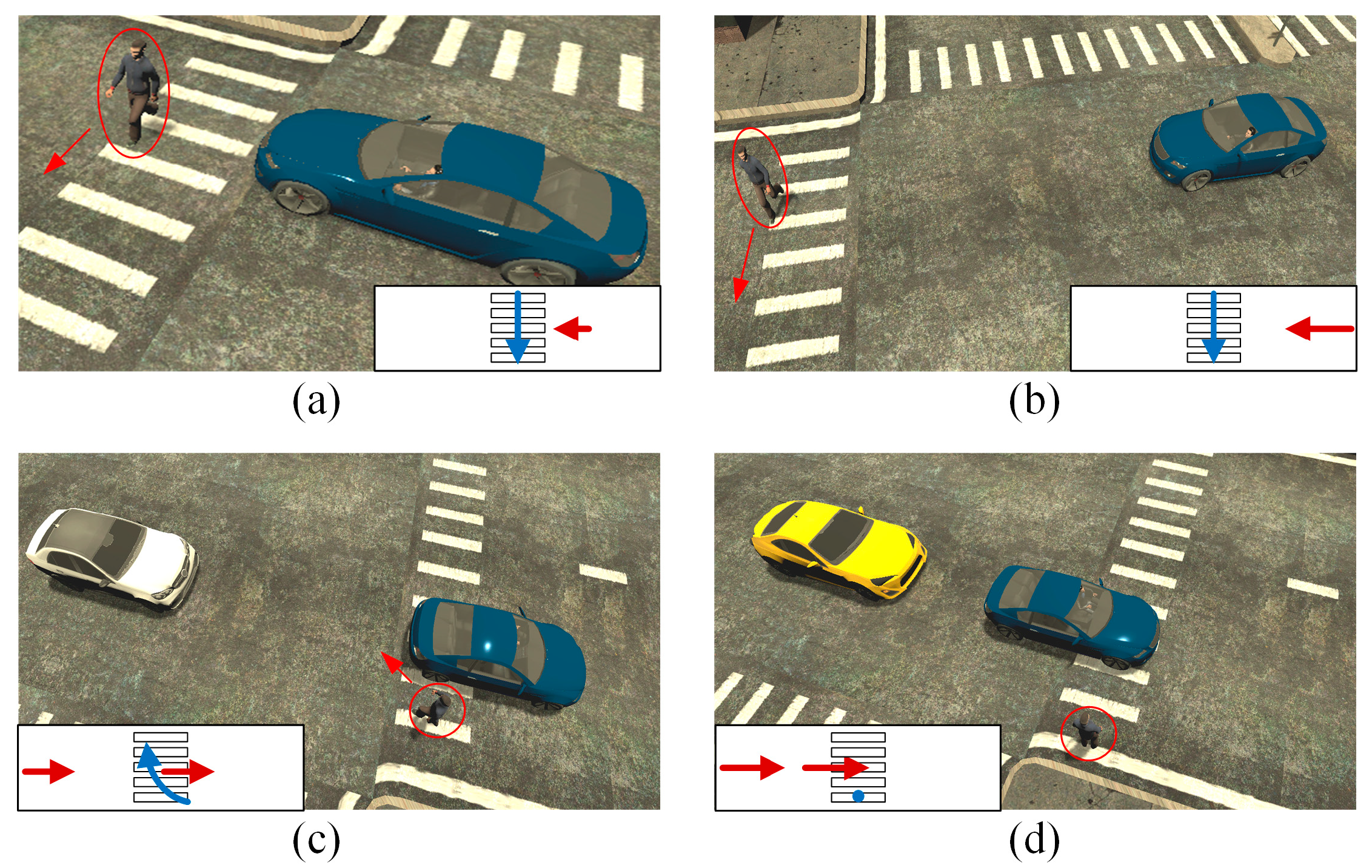 Study on Collision Avoidance Behavior in the Social Force-Based ...