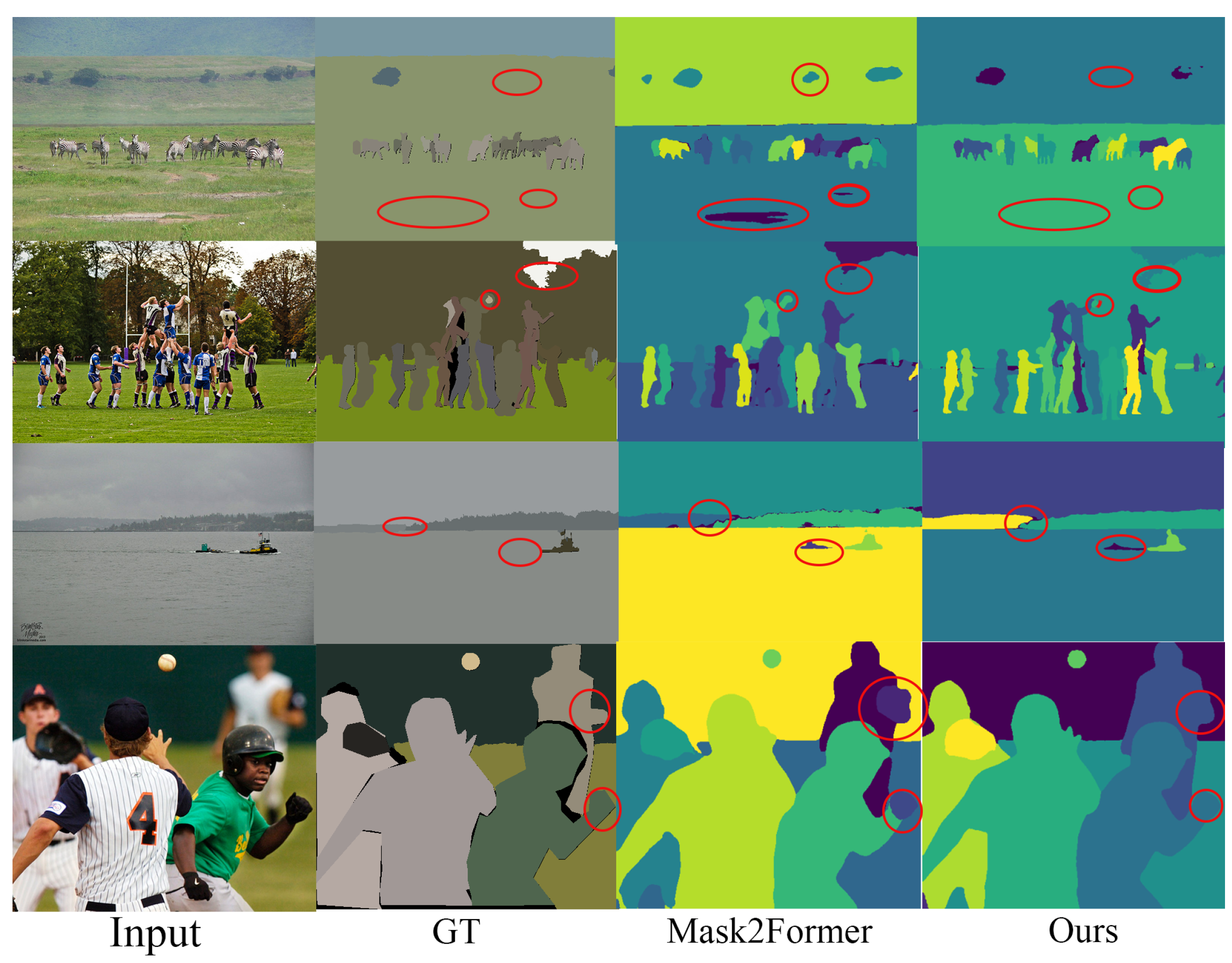 Panoptic Segmentation Method Based on Feature Fusion and Edge Guidance ...