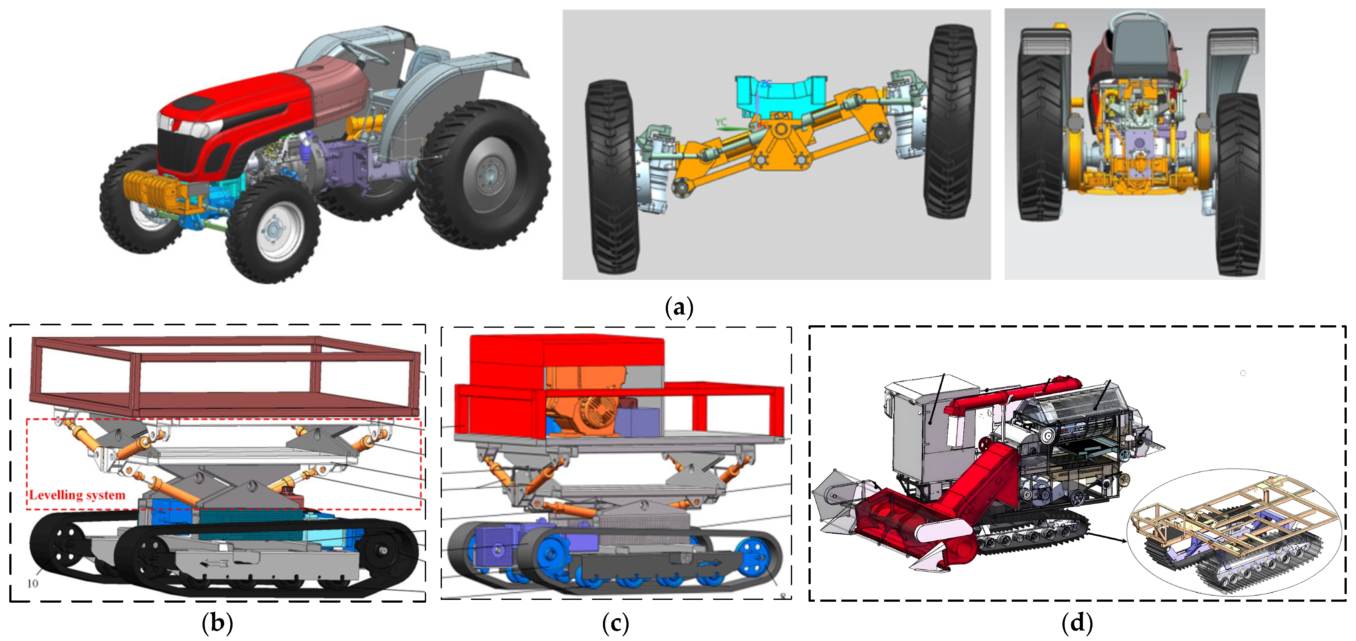 A Review of Recent Advances in Roll Stability Control in On-Road and ...