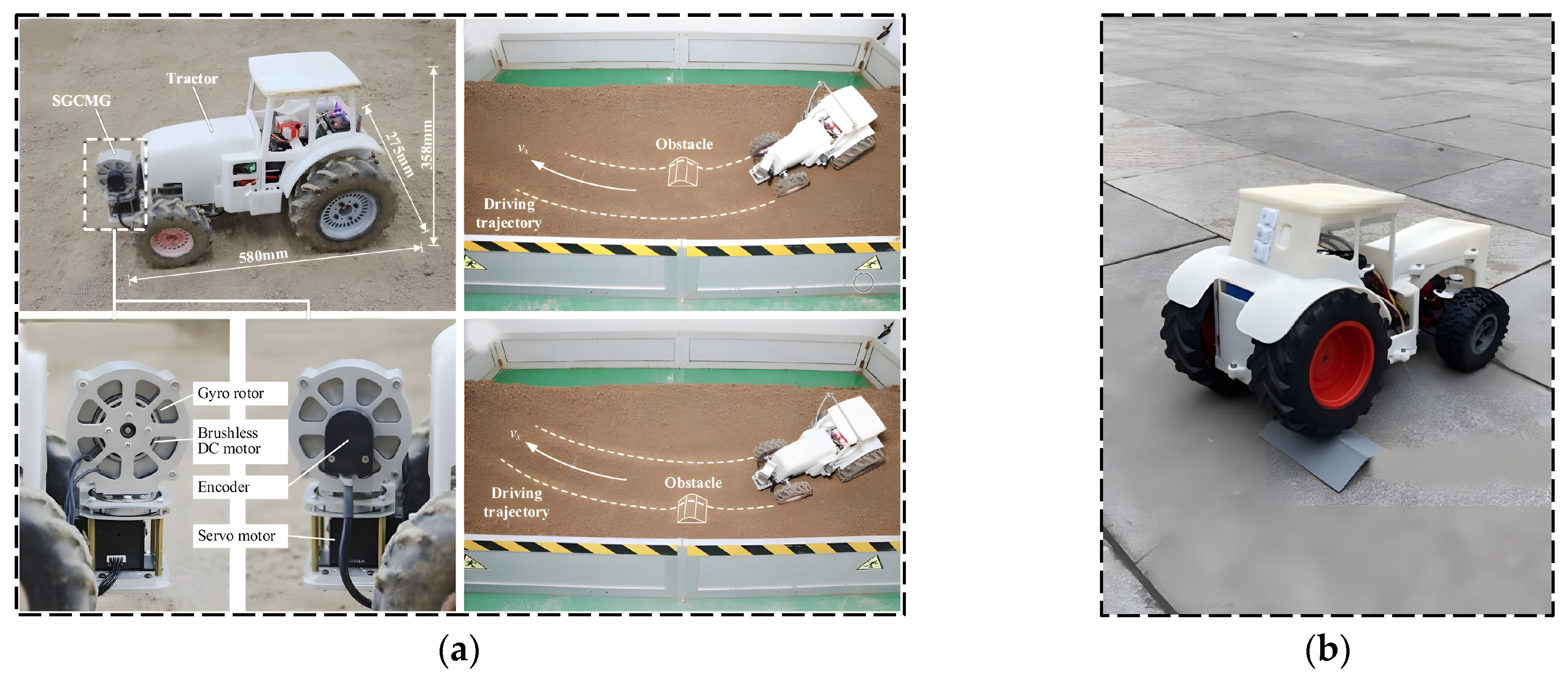 A Review of Recent Advances in Roll Stability Control in On-Road and ...