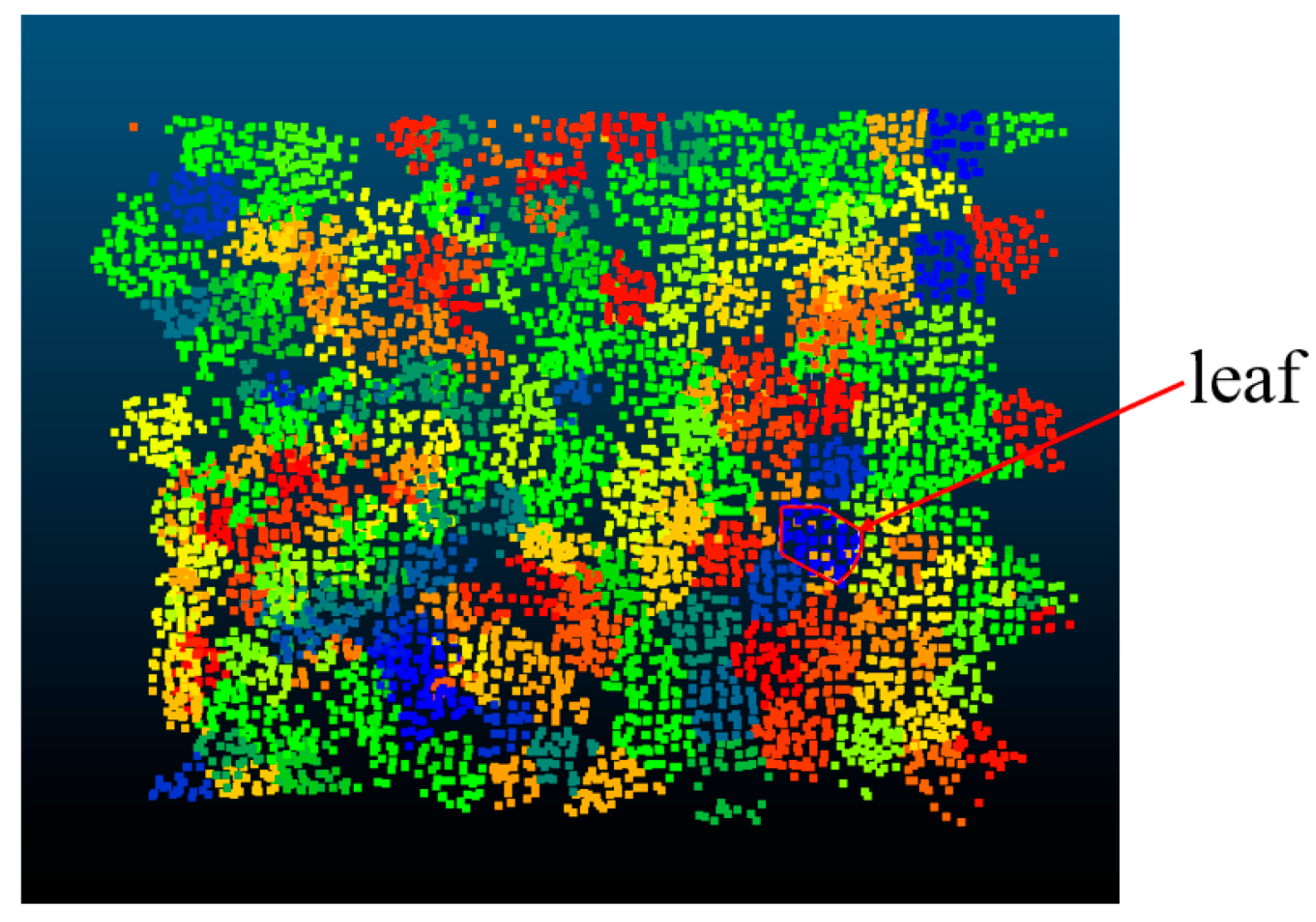 Research on Leaf Area Density Detection in Orchard Canopy Using LiDAR ...