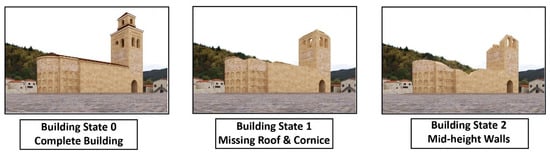 Automatic 3D Reconstruction: Mesh Extraction Based on Gaussian ...