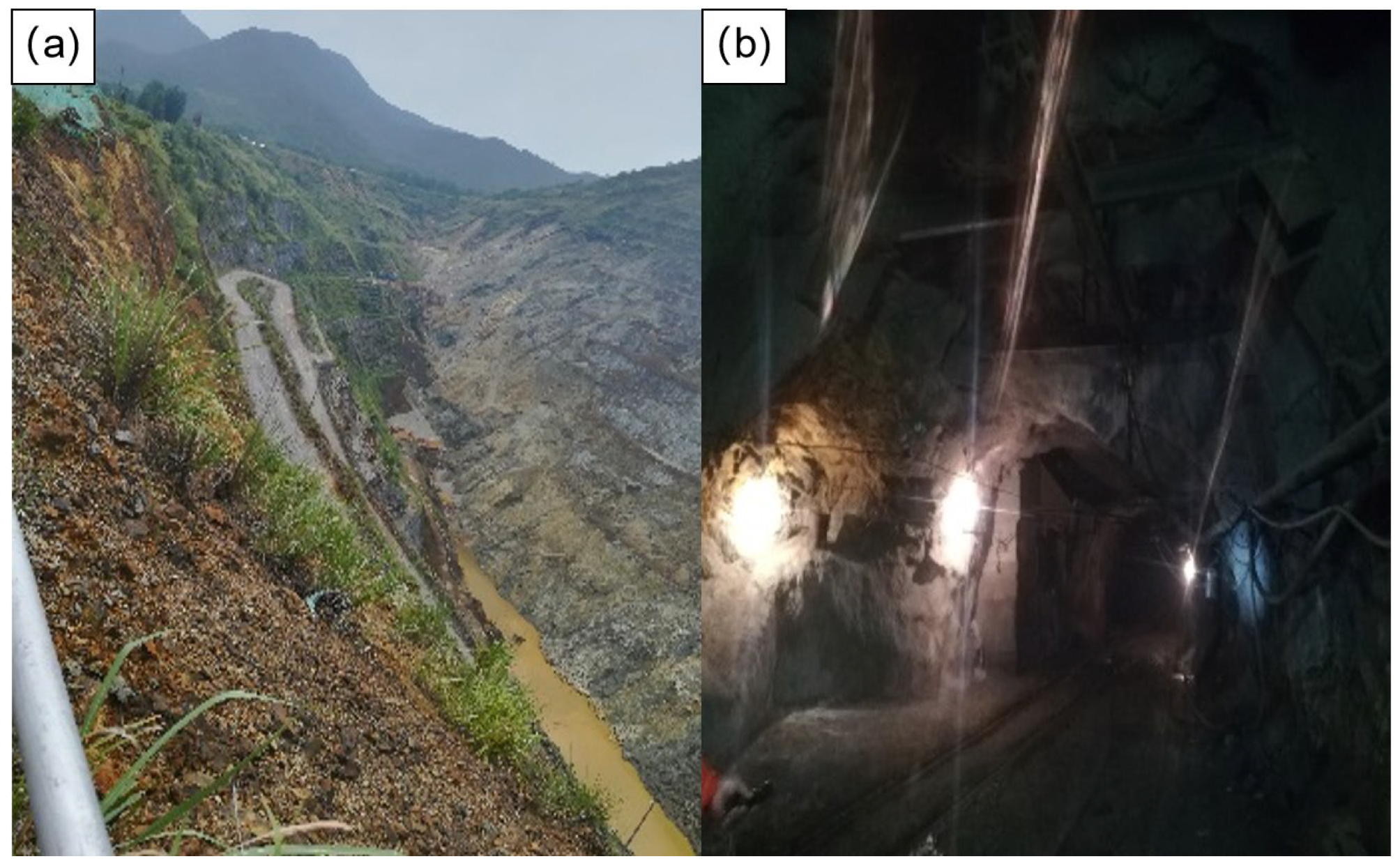 Research Progress and Typical Case of Open-Pit to Underground Mining in ...