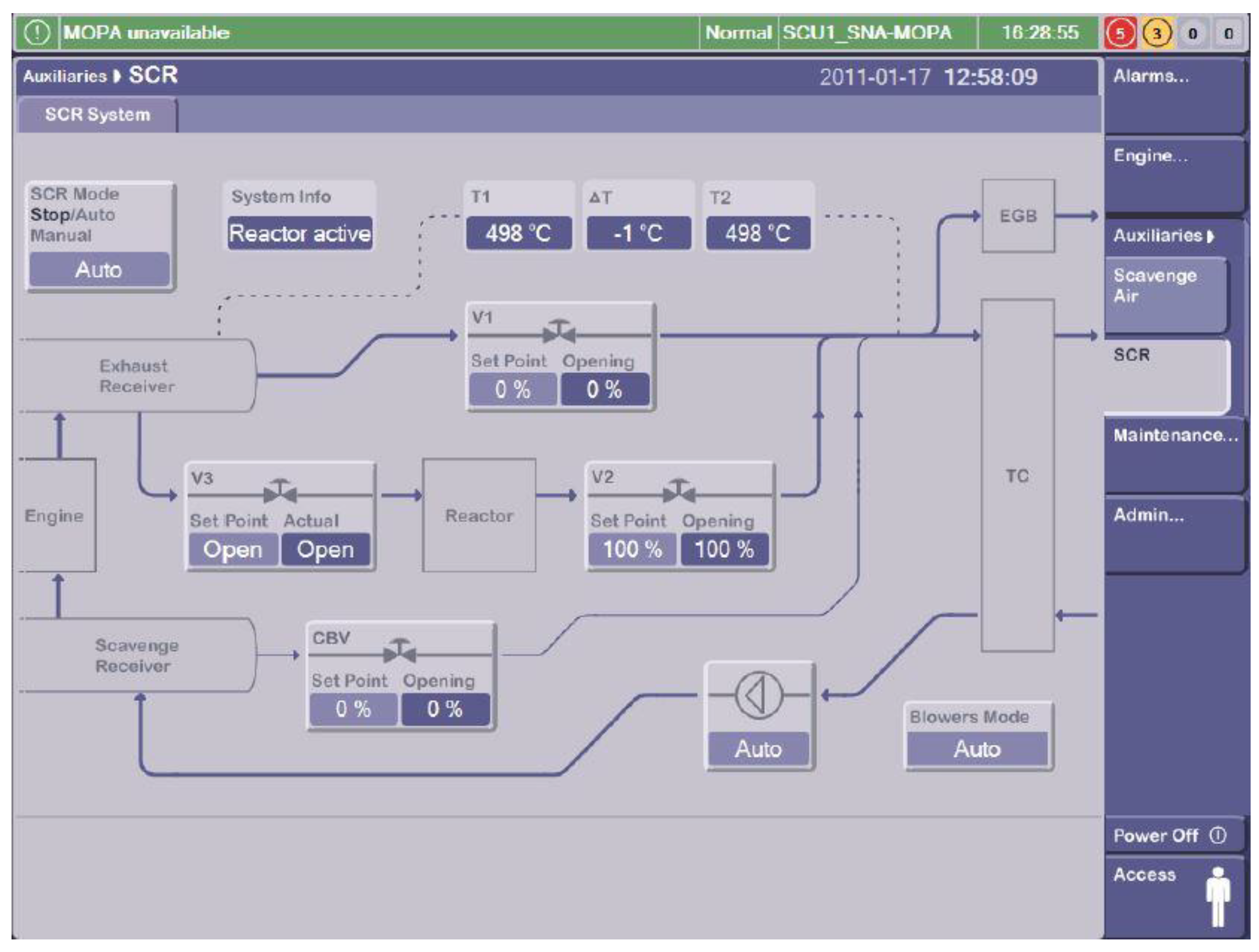 Application and Development of Selective Catalytic Reduction Technology ...