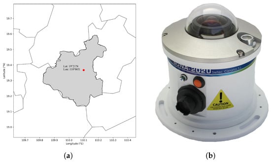 Deep Learning-Based All-Sky Cloud Image Recognition