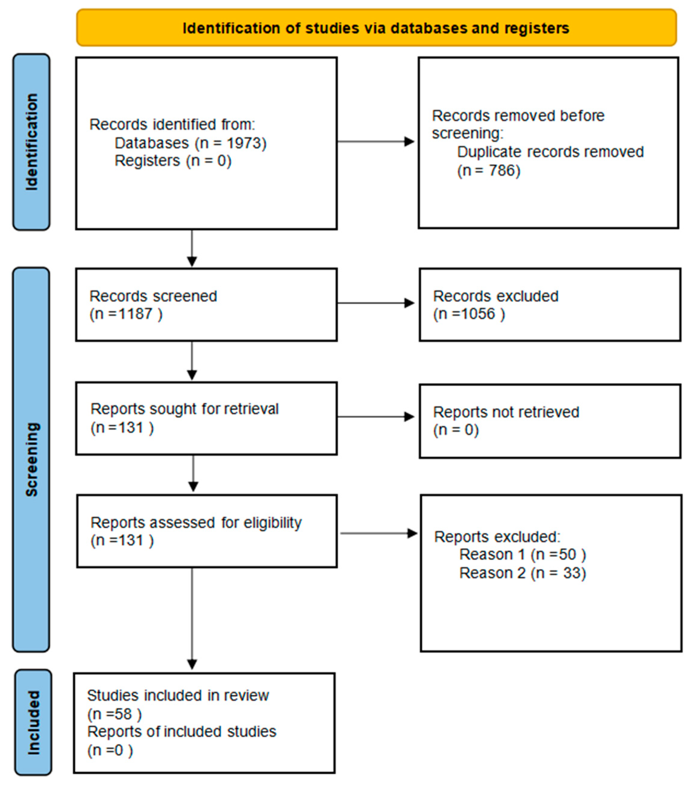 Exploring Embodied Intelligence in Soft Robotics: A Review | MDPI