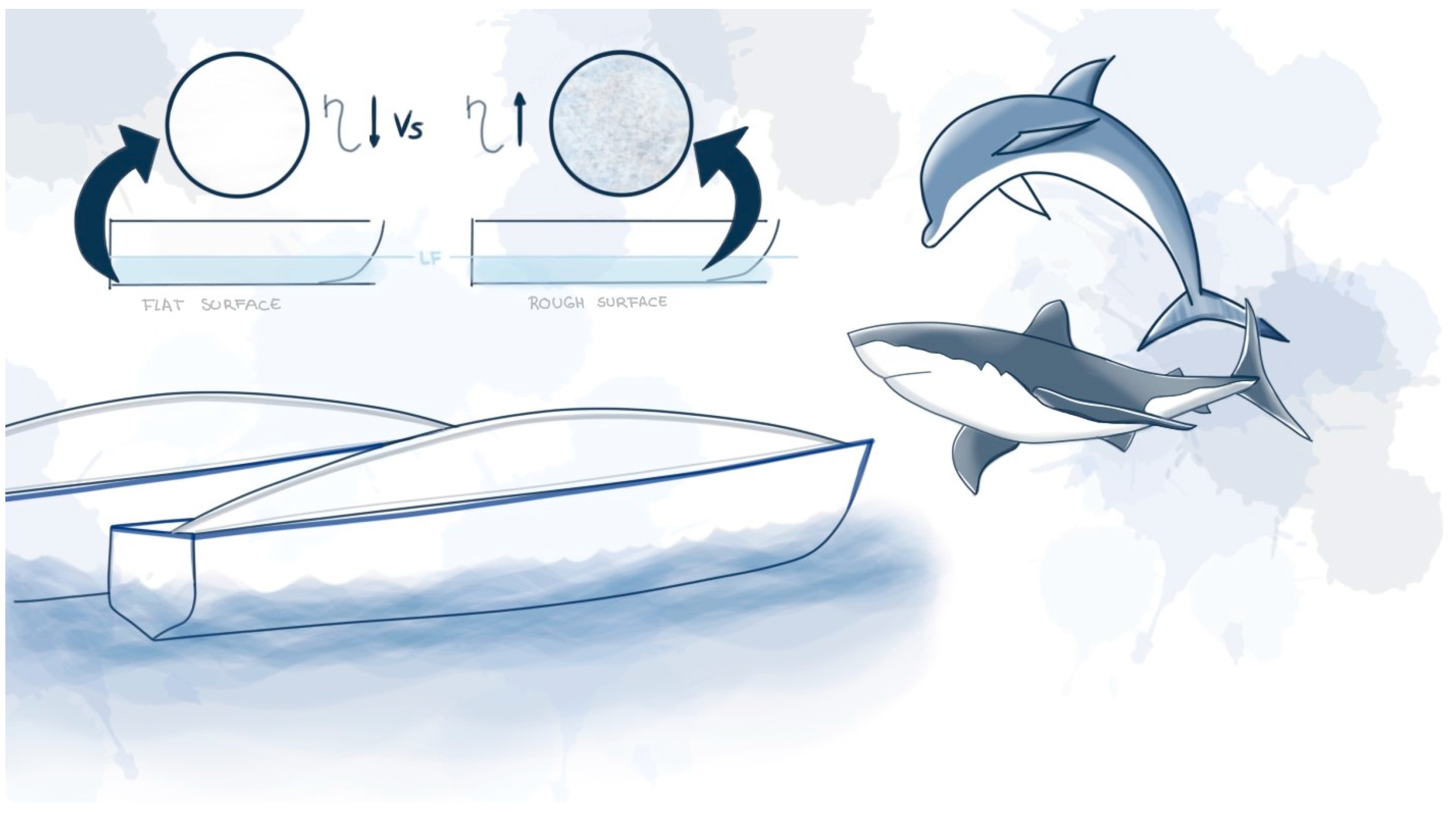 Innovation Inspired by Nature: Applications of Biomimicry in ...