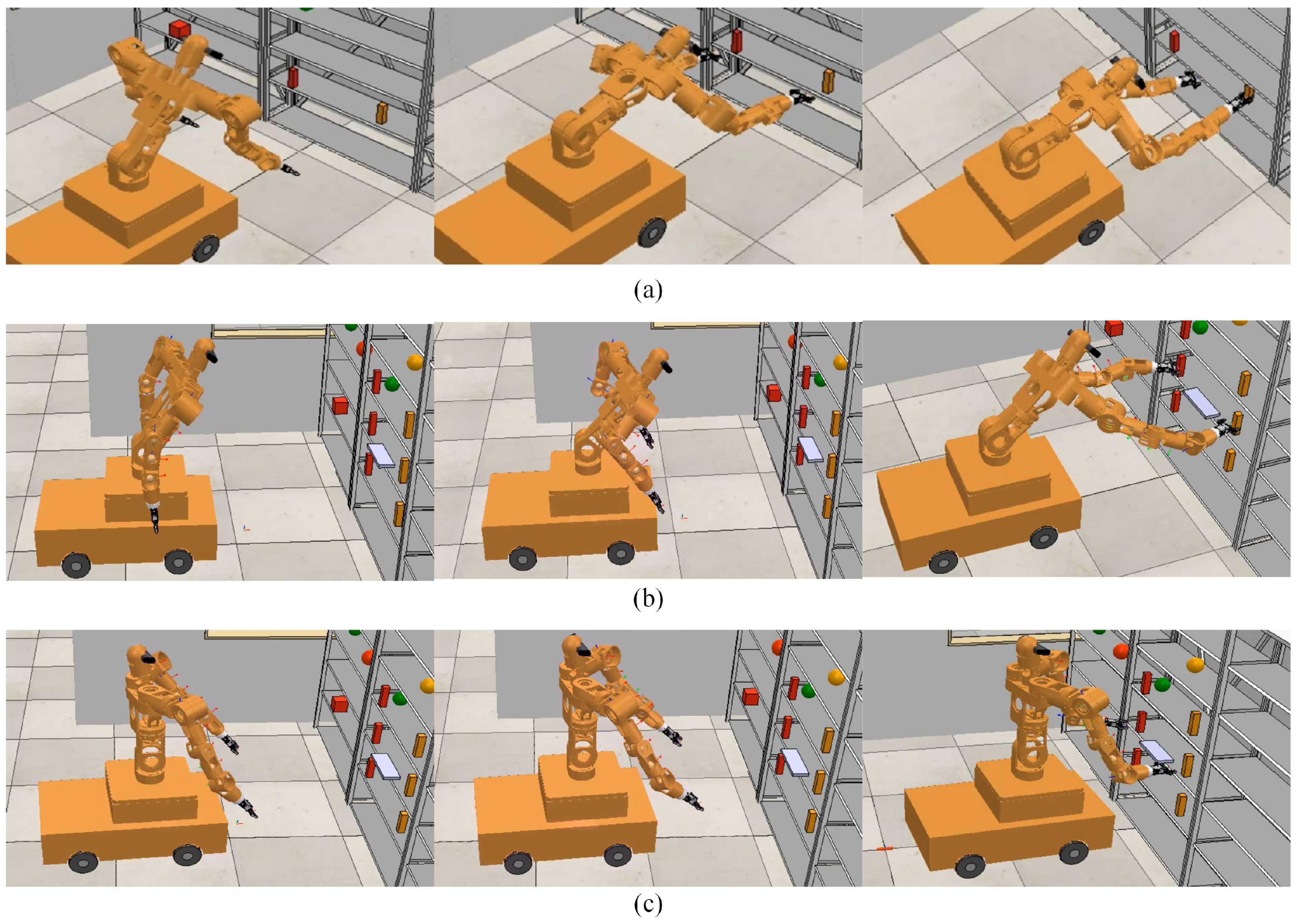 A Whole-Body Coordinated Motion Control Method for Highly Redundant ...