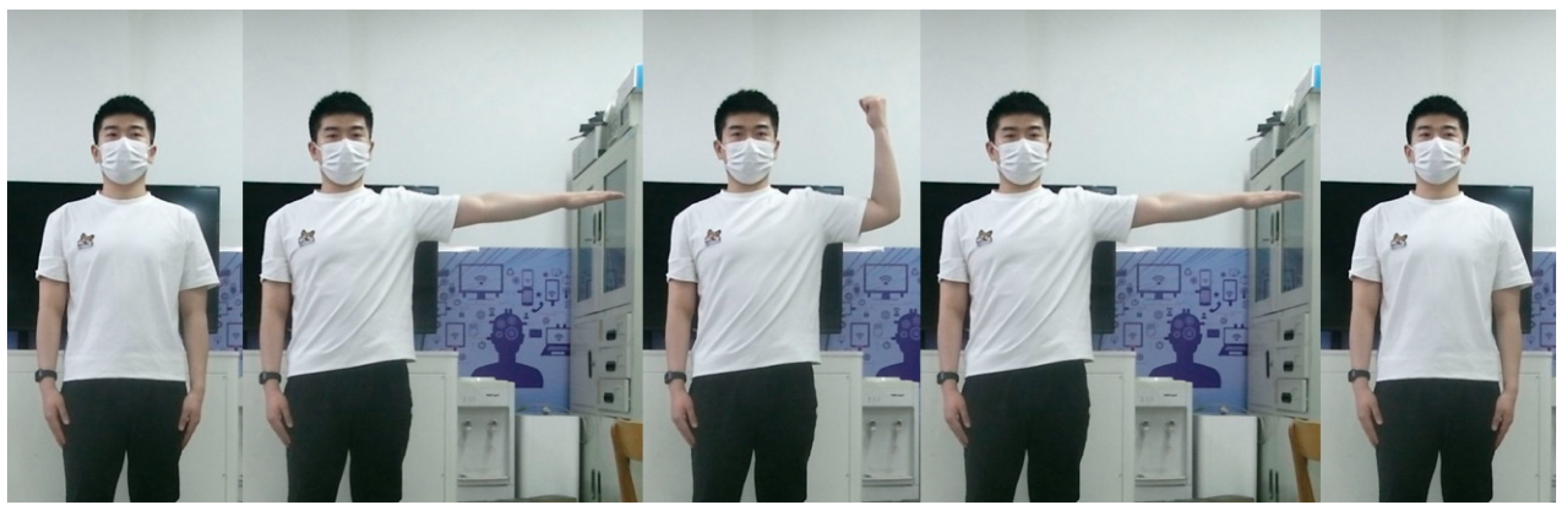 Optimization Method of Human Posture Recognition Based on Kinect V2 ...