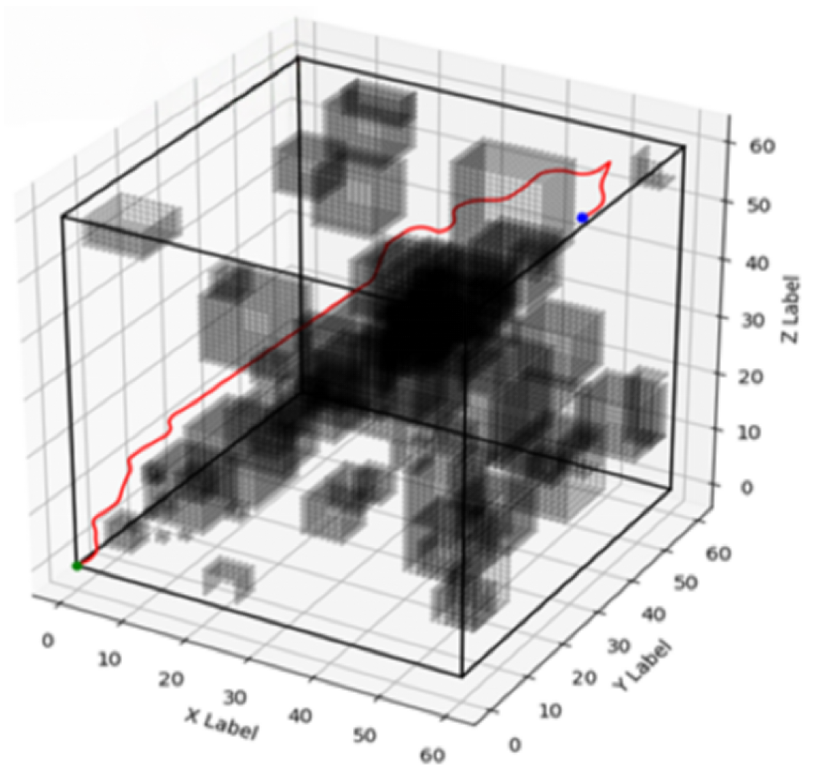 Energy-Efficient Path Planning for Snake Robots Using a Deep ...