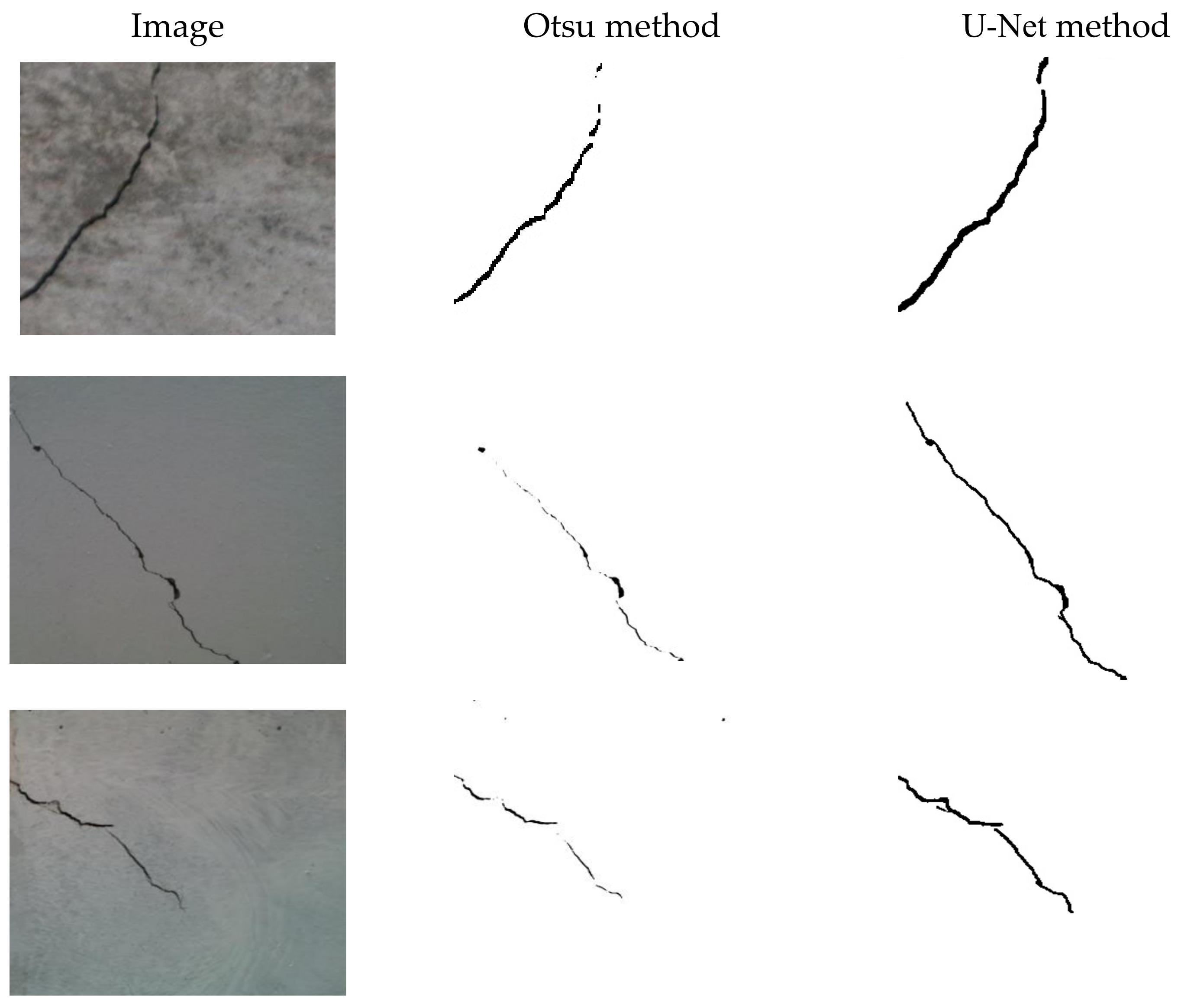 Binocular Video-Based Automatic Pixel-Level Crack Detection and Quantification Using Deep ...