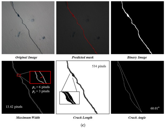 Binocular Video-Based Automatic Pixel-Level Crack Detection and Quantification Using Deep ...