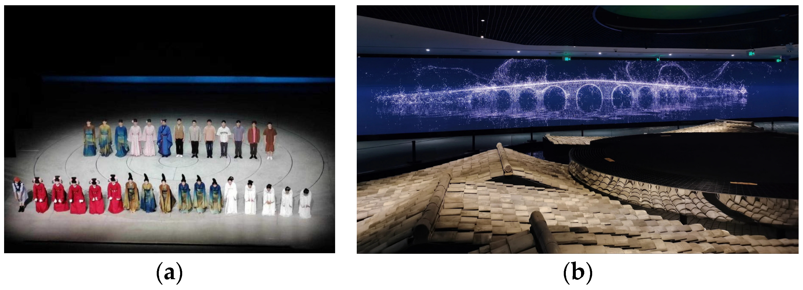 Research on the Multi-Sensory Experience Design of Interior Spaces from ...